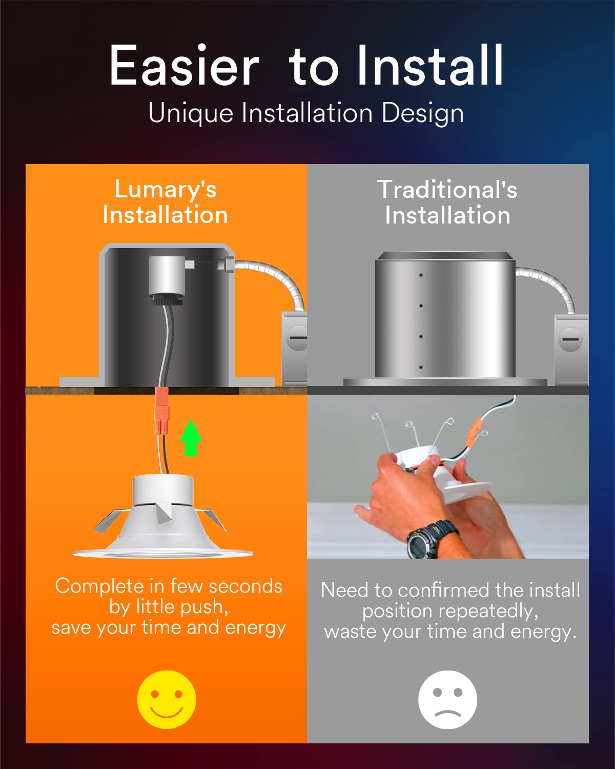 Lumary 5/6 Inch WiFi Smart LED Can Lights Retrofit Recessed Lighting - 13W 1100LM RGB Color Changing Downlight, Baffle Trim, Work with Alexa/Google Assistant/Siri, Bedroom, Kitchen, Living Room 4 Pcs