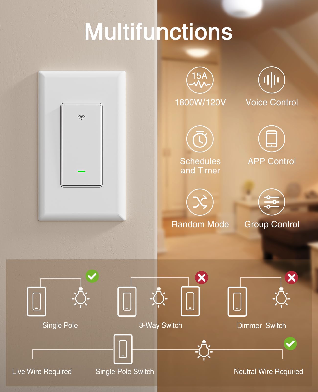 GHome Smart Switch, Smart Wi-Fi Light Switch Works with Alexa and Google Home 2.4Ghz, Single-Pole, Neutral Wire Required, UL Certified, Voice Control, No Hub Required (4 Pack)