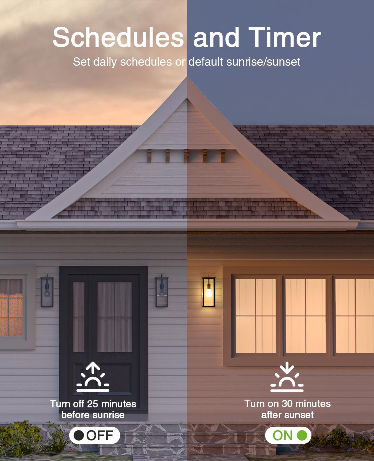 GHome Smart Switch, Smart Wi-Fi Light Switch Works with Alexa and Google Home 2.4Ghz, Single-Pole, Neutral Wire Required, UL Certified, Voice Control, No Hub Required (4 Pack)