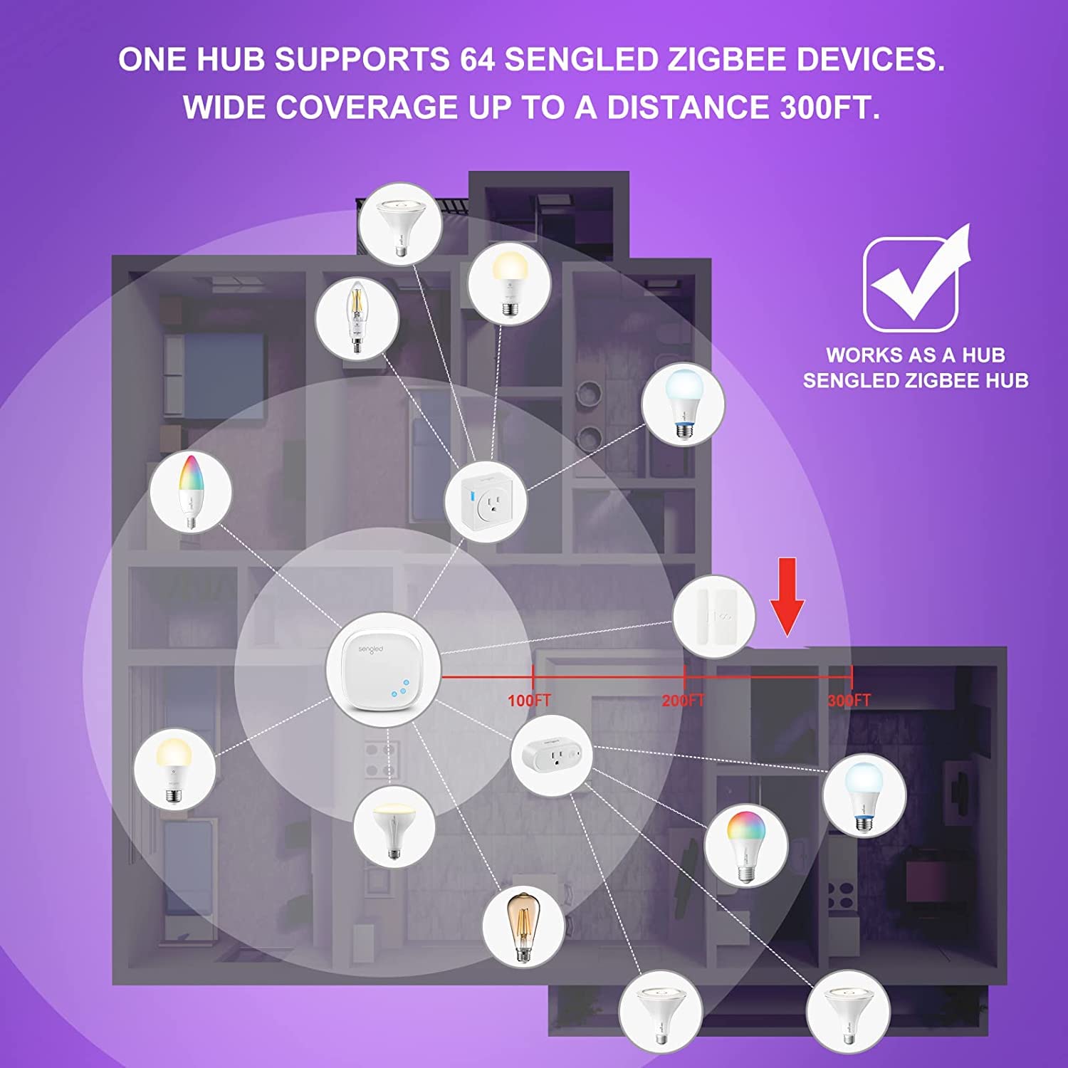 Sengled Zigbee Smart Light Bulbs, Smart Hub Required, Work with SmartThings Hub and Echo with Built-in Hub, Voice Control with Alexa and Google Home, Color BR30 Smart Flood Light Bulb, 75W 4 Pack