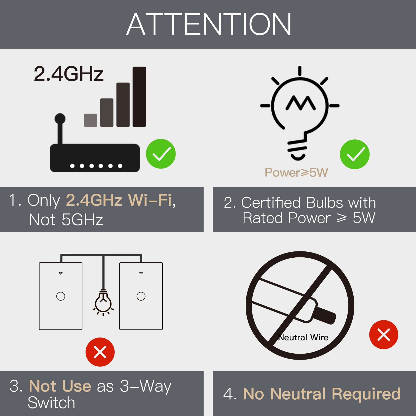 MOES Touch Wall Single Live Wire Smart Switch,No Neutral Wire Needed, 2.4GHz WiFi RF433 Light Switch Works with Smart Life/Tuya App, Alexa and Google Home, Single Pole 110V, White 1 Gang