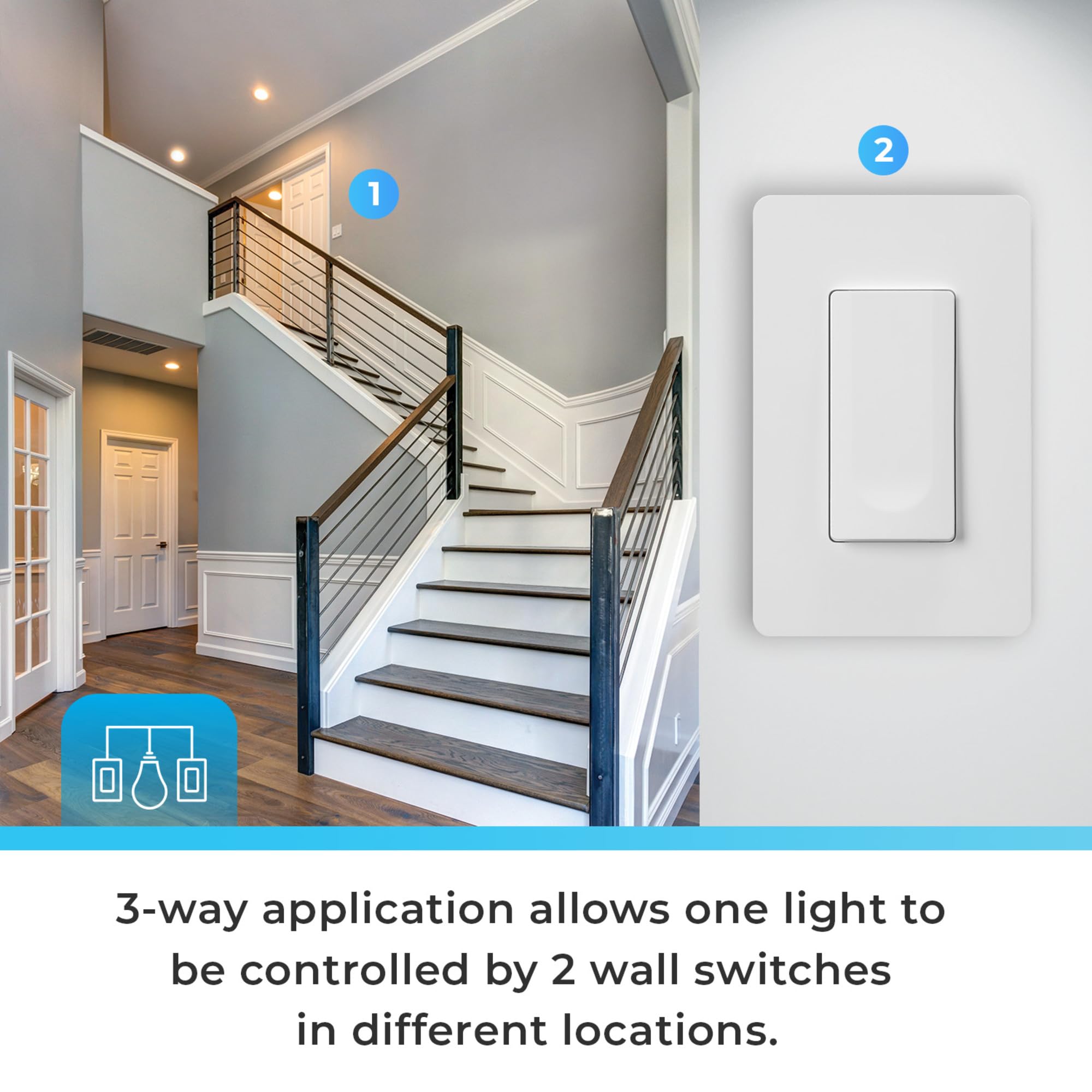 Globe Electric 50586 Works with Alexa Only Wi-Fi Smart Indoor On/Off Smart Switch,2.4Ghz WiFi, Neutral Wire Required, Voice Activated, White, Wall Plate Included, Smart Home Automation