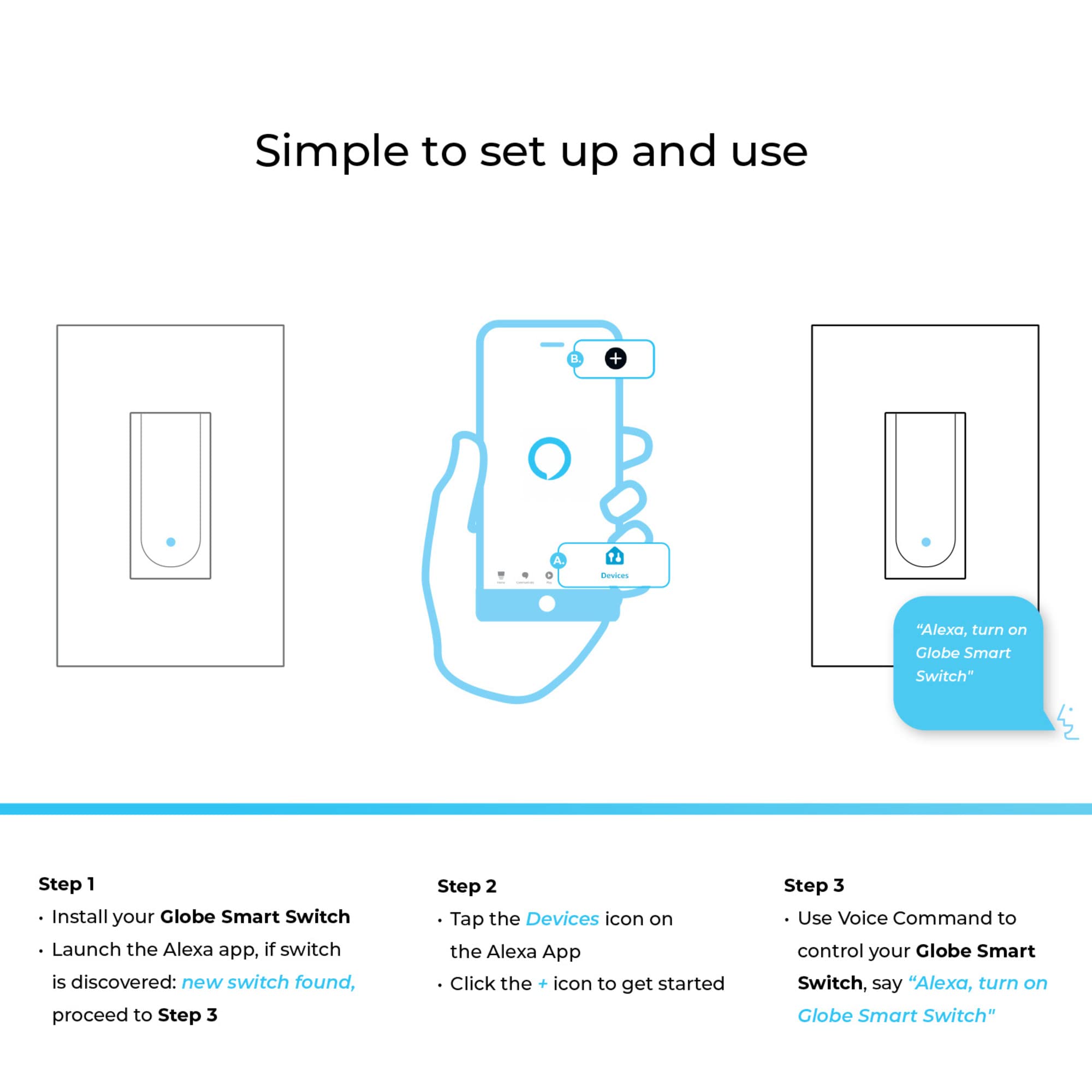 Globe Electric 50586 Works with Alexa Only Wi-Fi Smart Indoor On/Off Smart Switch,2.4Ghz WiFi, Neutral Wire Required, Voice Activated, White, Wall Plate Included, Smart Home Automation