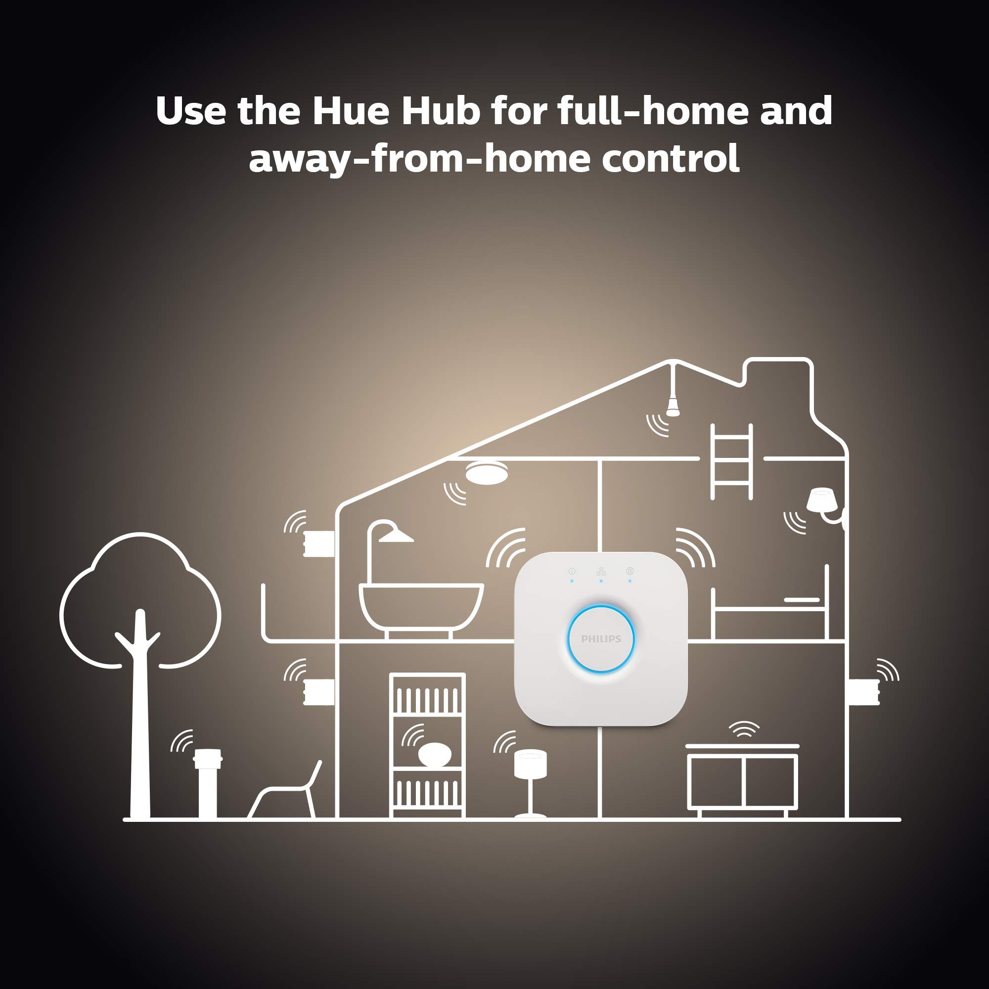 Philips Hue White A19 LED Smart Bulb, Bluetooth & Zigbee Compatible (Hue Hub Optional), Works with Alexa & Google Assistant, 2 Bulbs