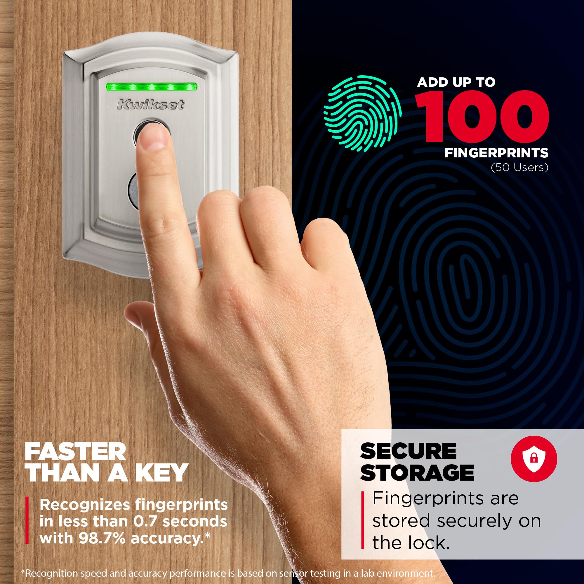 Kwikset Halo Touch Traditional Arched Wi-Fi Fingerprint Smart Lock No Hub Required featuring SmartKey Security in Satin Nickel (99590-001)