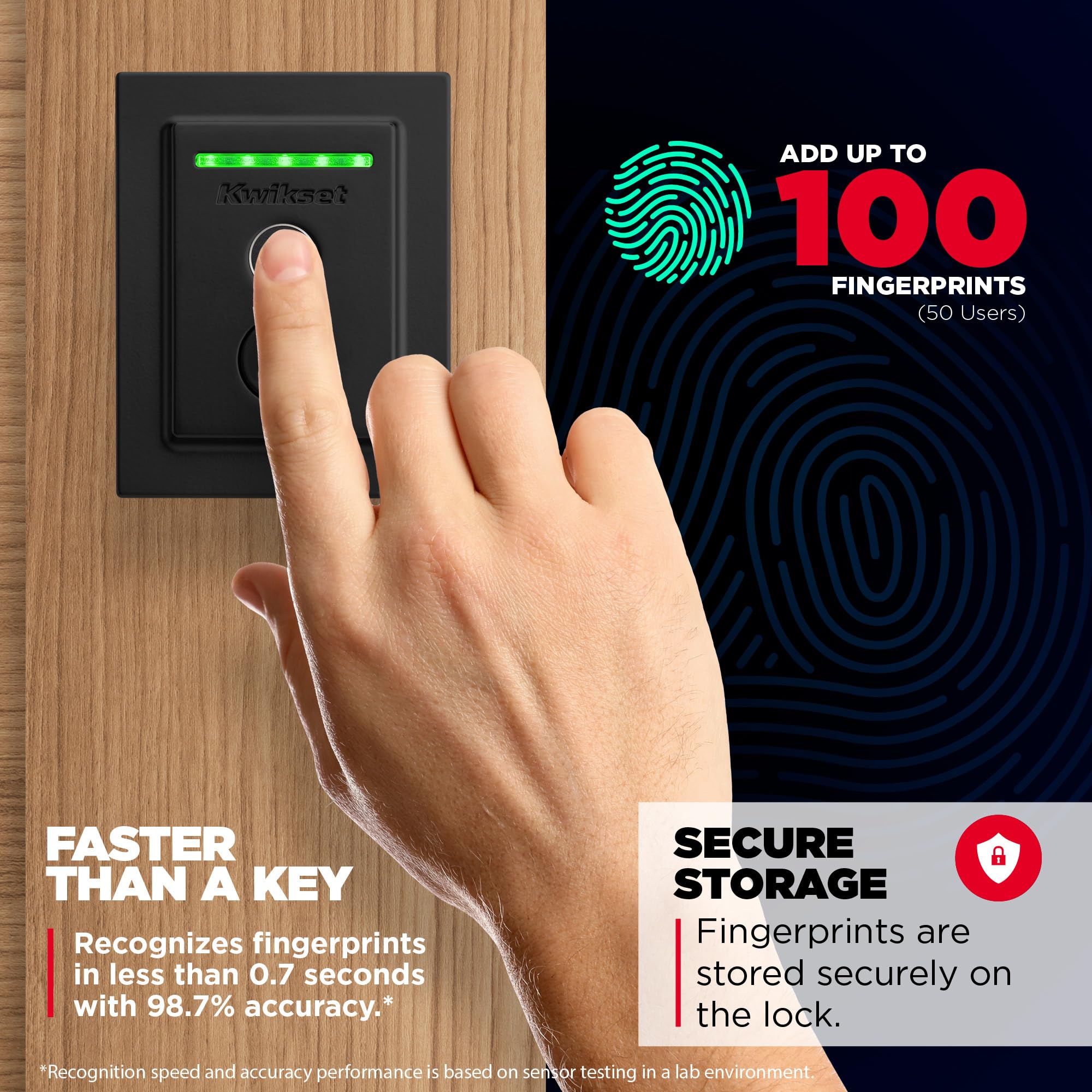 Kwikset Halo Touch Contemporary Square Wi-Fi Fingerprint Smart Lock No Hub Required featuring SmartKey Security in Matte Black (99590-004)