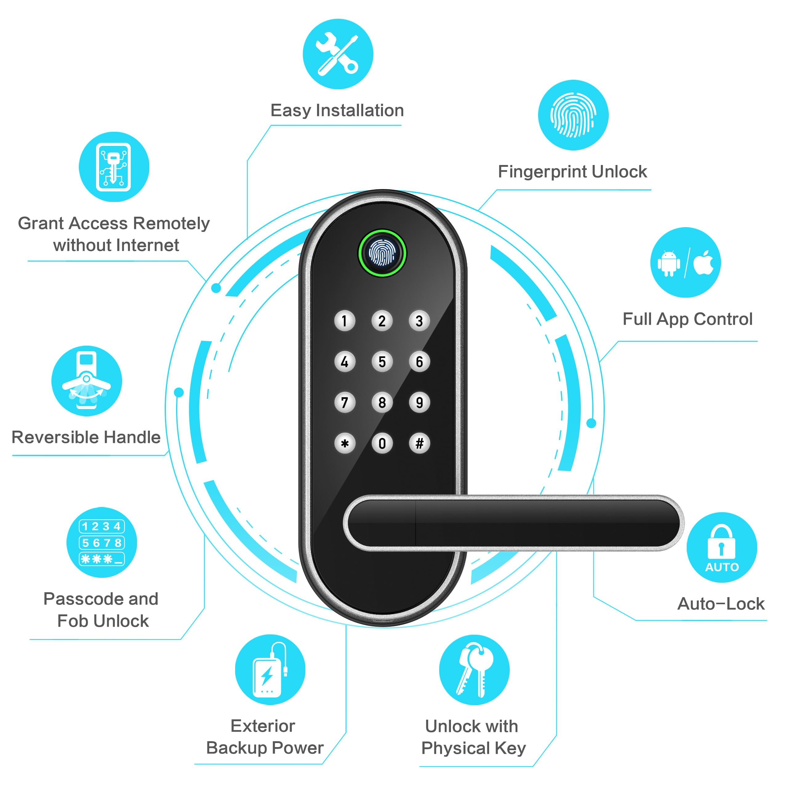 Sifely Keyless Entry Door Lock, Keypad Door Lock, Keyless Door Lock, Fingerprint Door Lock, Biometric Door Lock, Keypad Entry Door Lock, Passcode Code Door Lock, Digital Smart Door Lock (Smart Lock)