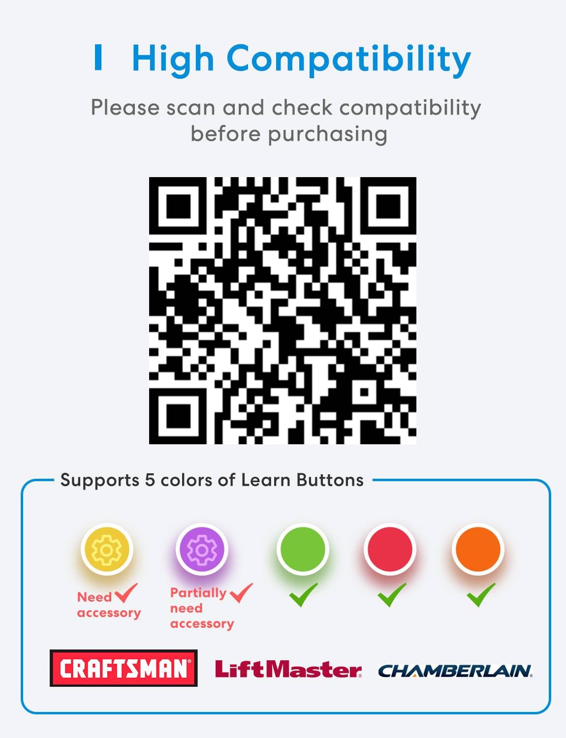 Smart Garage Door Opener Remote, Compatible with Apple HomeKit, Amazon Alexa, Google Assistant, SmartThings, Multiple Notification Modes, No Hub Needed