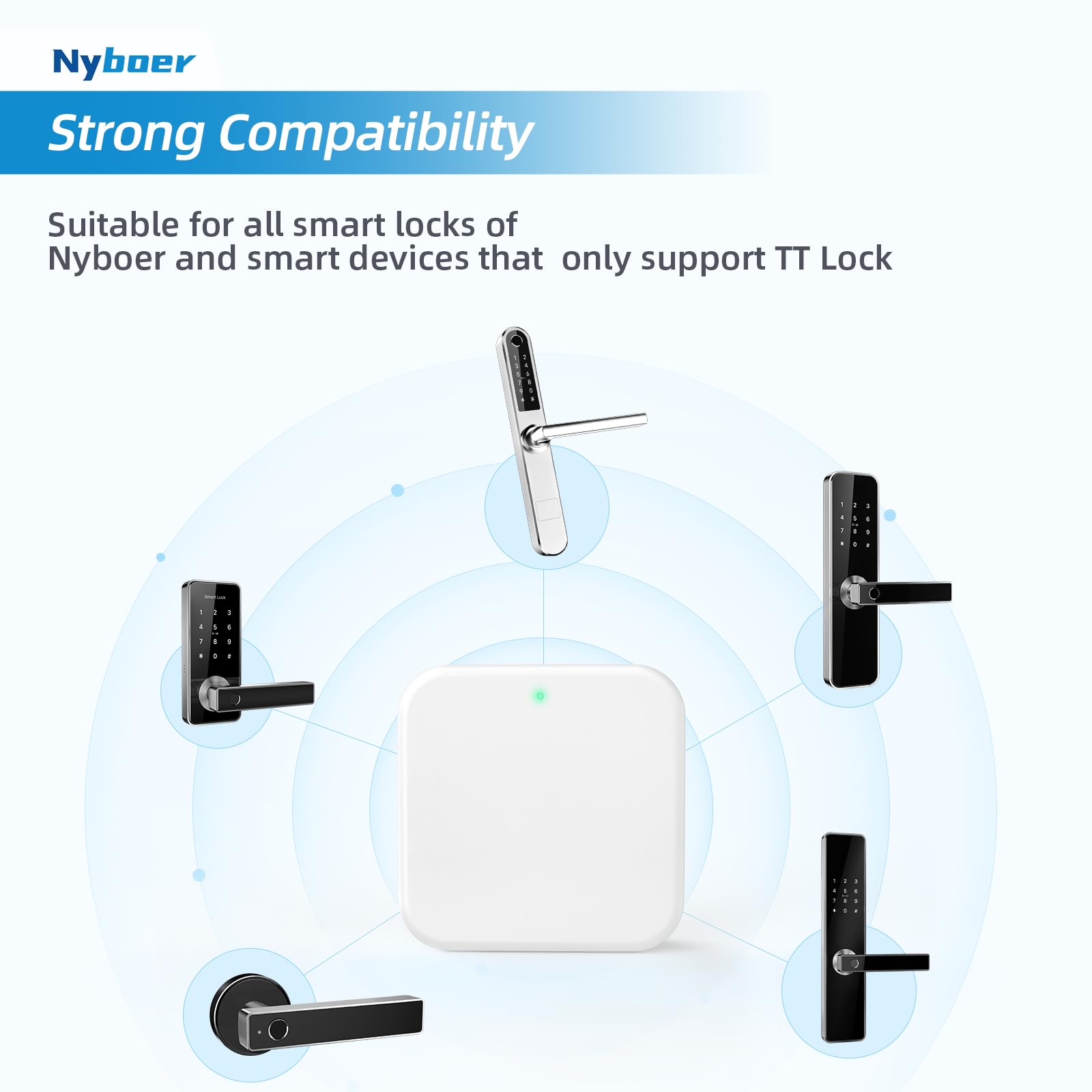 Wi-Fi Gateway Remotely Control Smart Fingerprint Door Lock with TT Lock App , Gateway Smart Hub Compatible with Alexa Voice Control ,Electronic Lock Assemblies by Nyboer