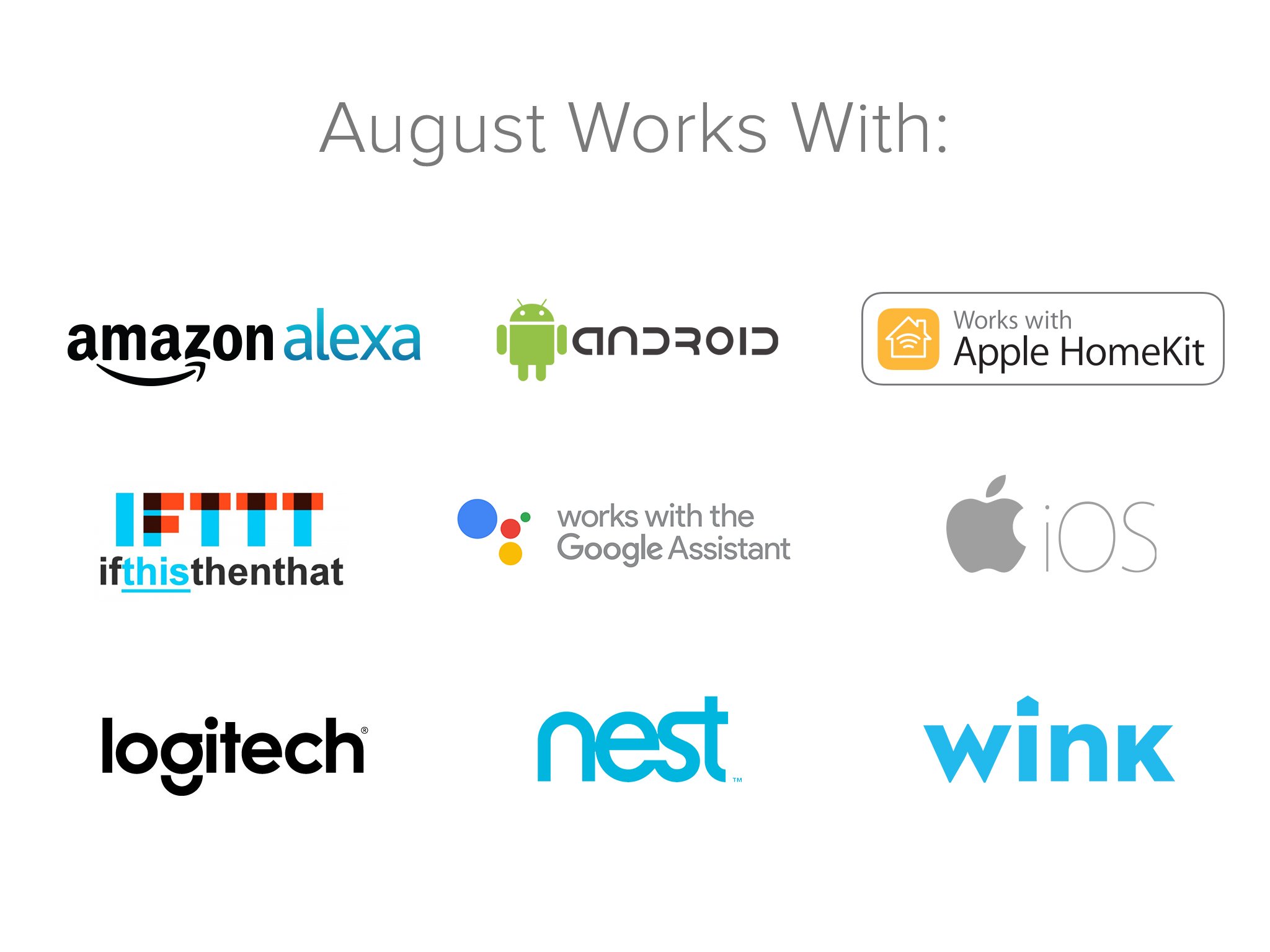 August Smart Lock (HomeKit Enabled / Dark Gray)