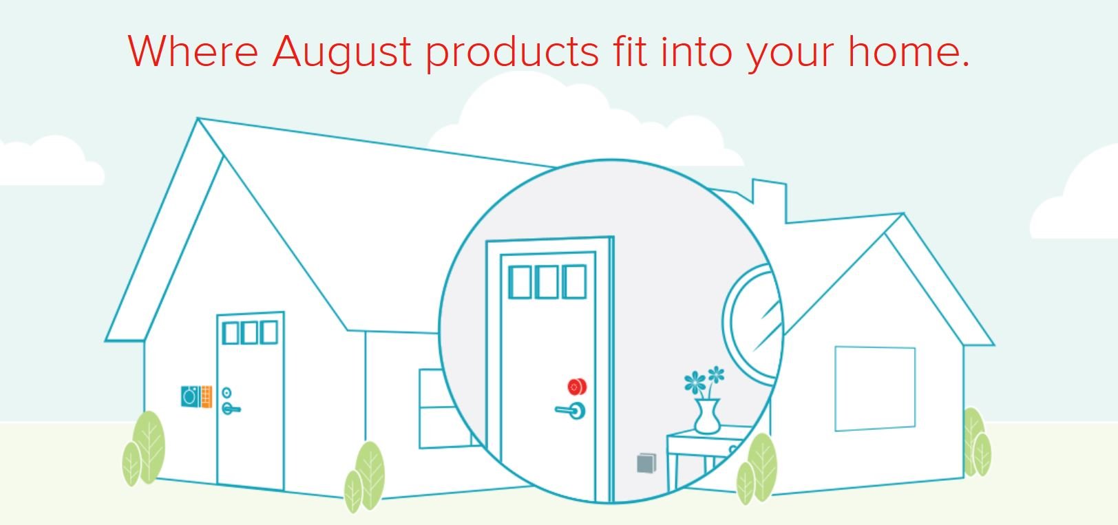 August Smart Lock (HomeKit Enabled / Dark Gray)