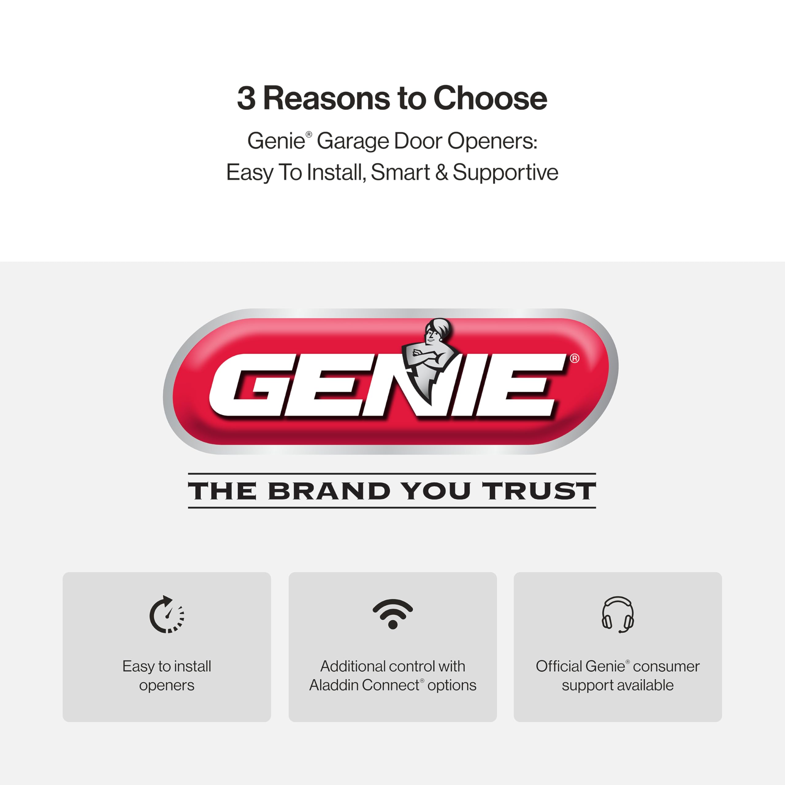 Genie 7155-TKV Smart Garage Door Opener StealthDrive Connect - Ultra Quiet opener, WiFi, Battery Backup - Works with Alexa & Google Home