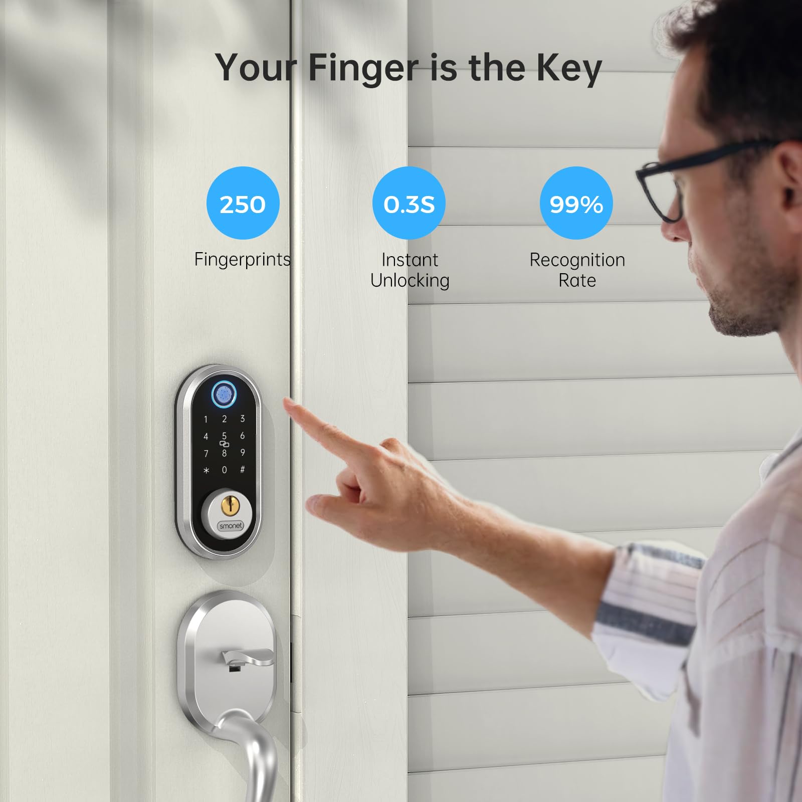 WiFi Smart Lock,SMONET Electronic Digital Bluetooth Smart Deadbolt,Keyless Entry Door Lock with Keypads,Gateway Hub Included, Remotely Control,Work with Alexa,Code for Home Front Door,Silver