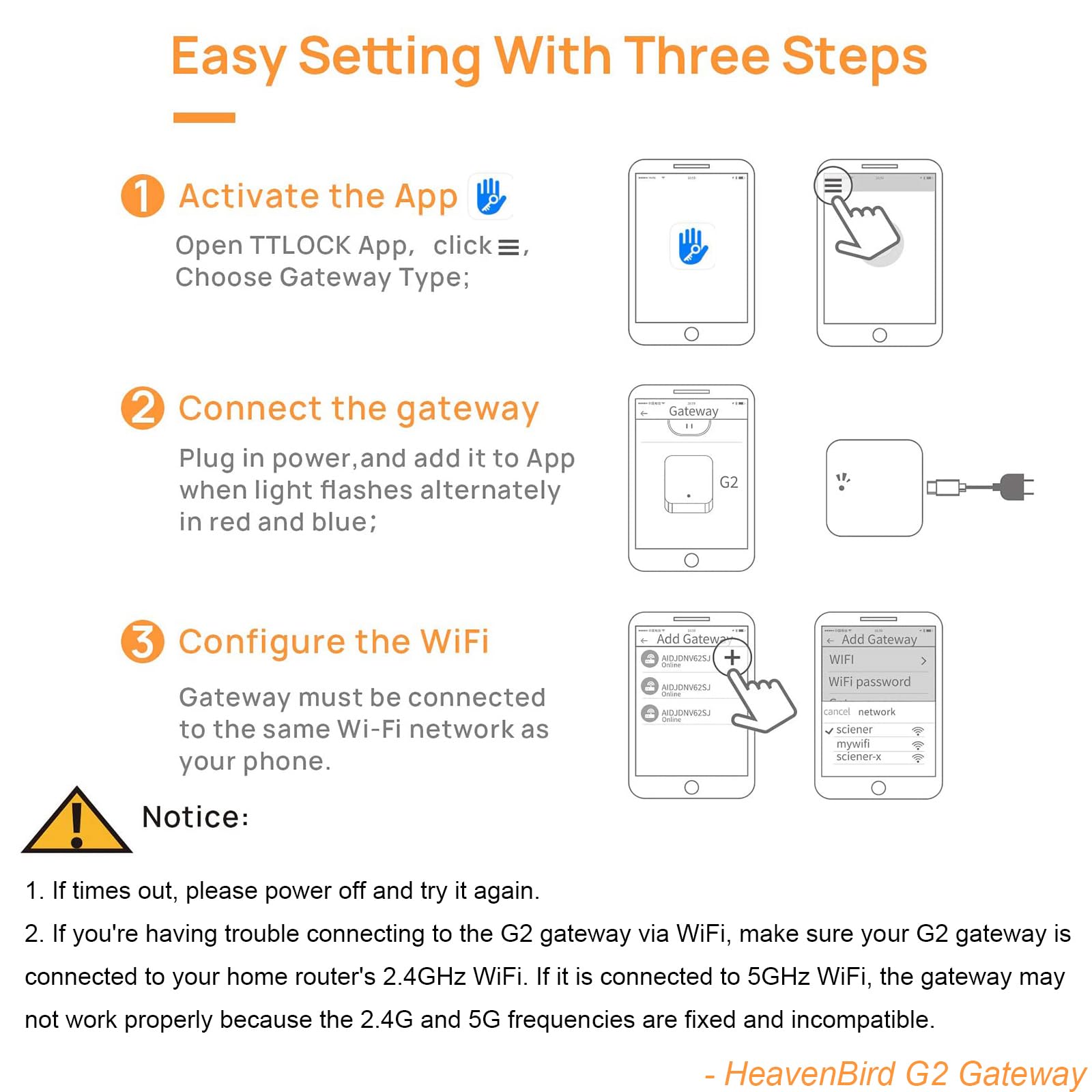 G2 Wi-Fi Gateway Bluetooth Gateway for TTLock, Gateway for Smart Door Lock, Wi-Fi Bridge, G2 Hub, Remote Control Smart Fingerprint Lock, Work with Alexa Voice Control