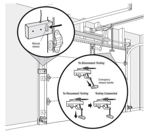 Liftmaster 841LM Automatic Garage Door Lock