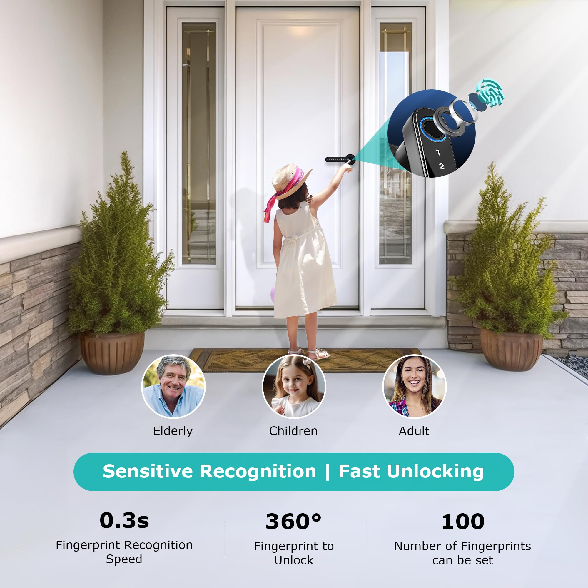 Smart Lock,CATCHFACE Fingerprint Door Lock Keyless Entry Door Lock Fingerprint Door Handle Biometric Door Lock with Fingerprint/TTlock App/Code/Key WiFi Door Lock for Front Door Home Airbnb(Black)