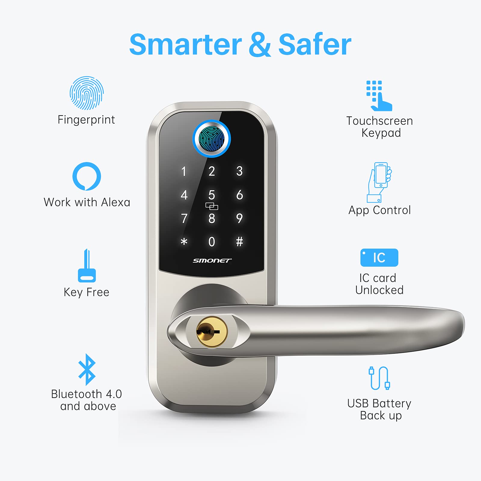 Smart Lock, SMONET Fingerprint Door Lock with Adjustable Handle, Bluetooth Electronic Digital Deadbolt Lock with Keypad, IC Cards, Code, Fingerprint, App and Key Works with Alexa for Home Apartment