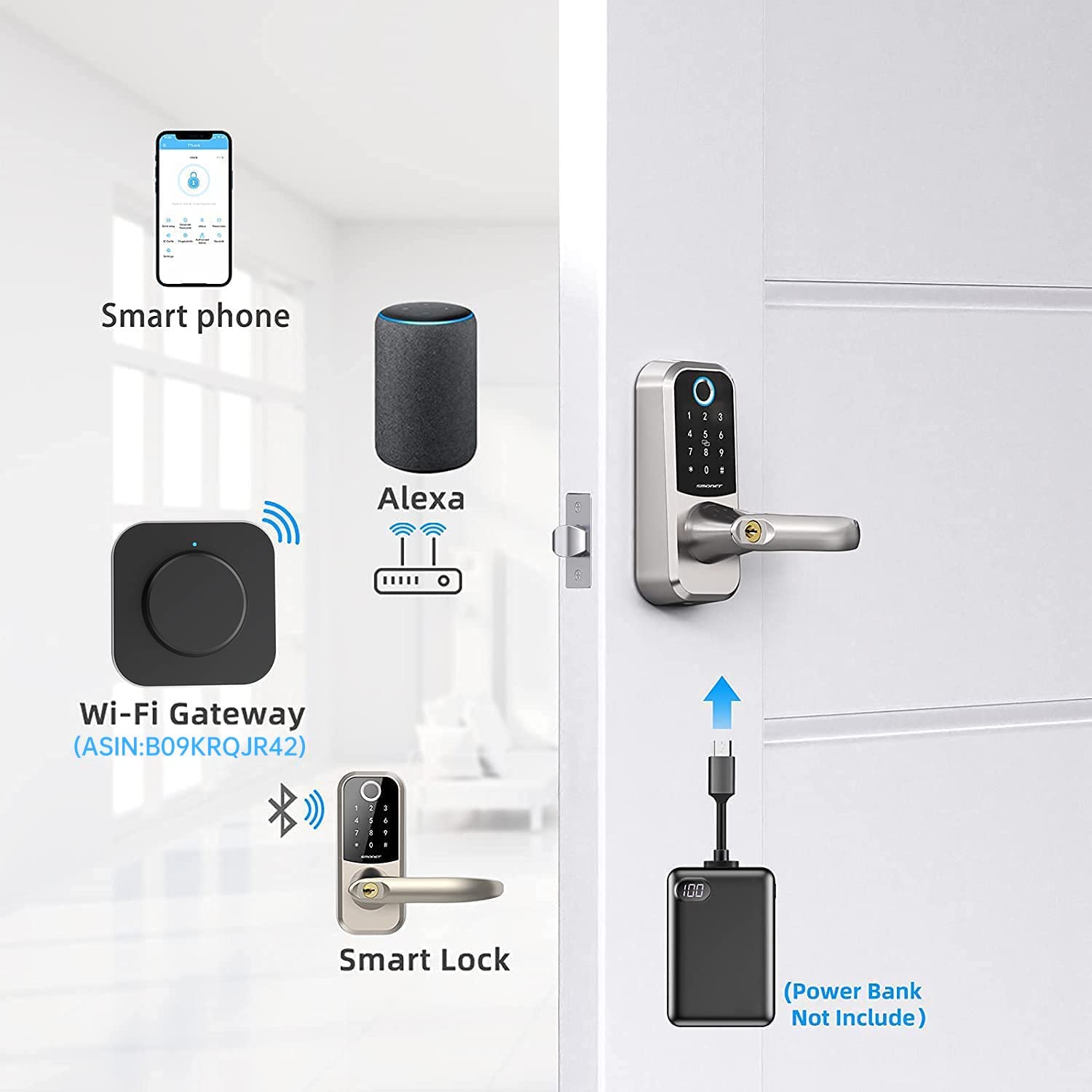 Smart Lock, SMONET Fingerprint Door Lock with Adjustable Handle, Bluetooth Electronic Digital Deadbolt Lock with Keypad, IC Cards, Code, Fingerprint, App and Key Works with Alexa for Home Apartment