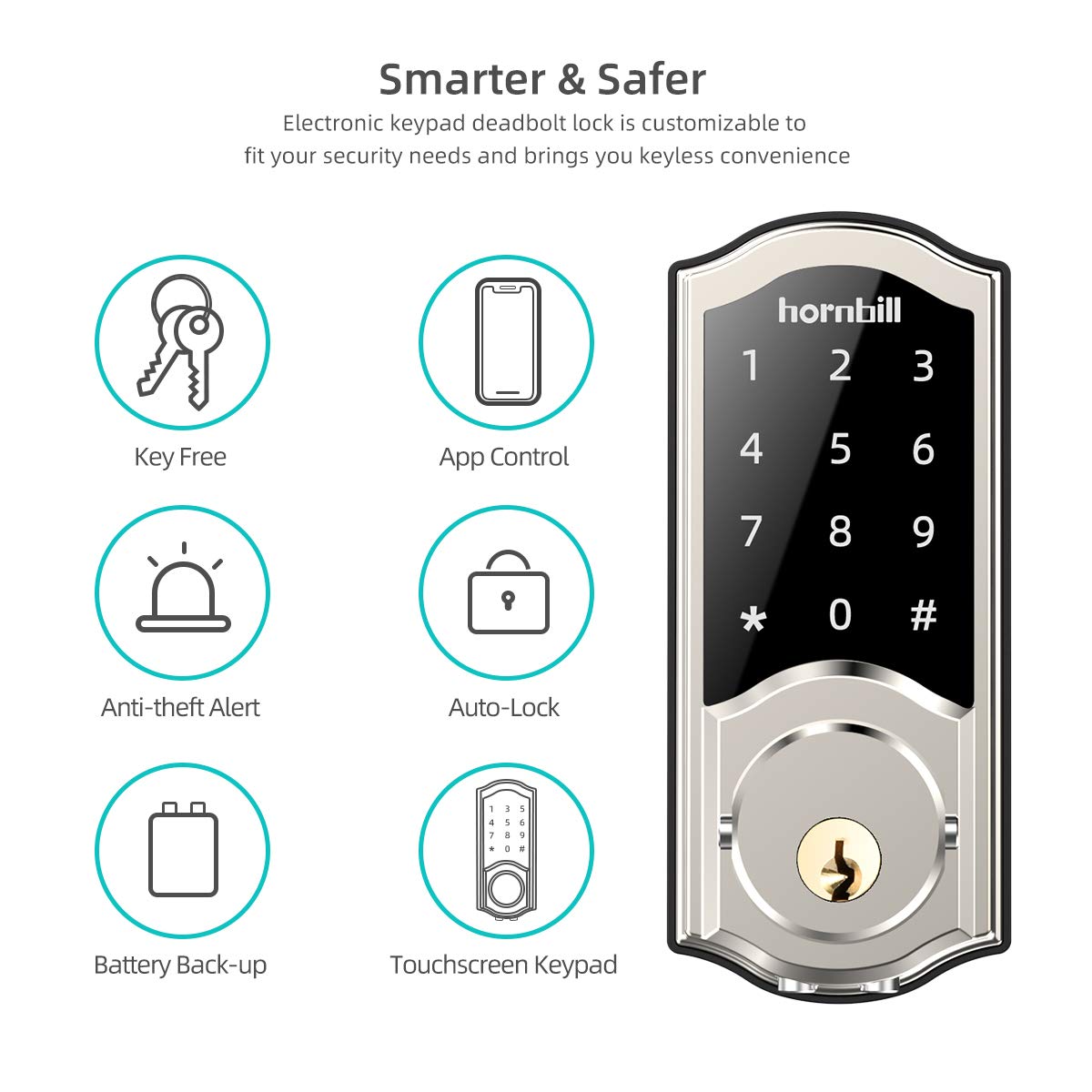 Smart Deadbolt Lock Front Door, hornbill Keyless Entry Door Lock with Keypad, Bluetooth Smart Locks Work with Alexa, Digital Code Lock for Airbnb and Vacation Rental Hosts