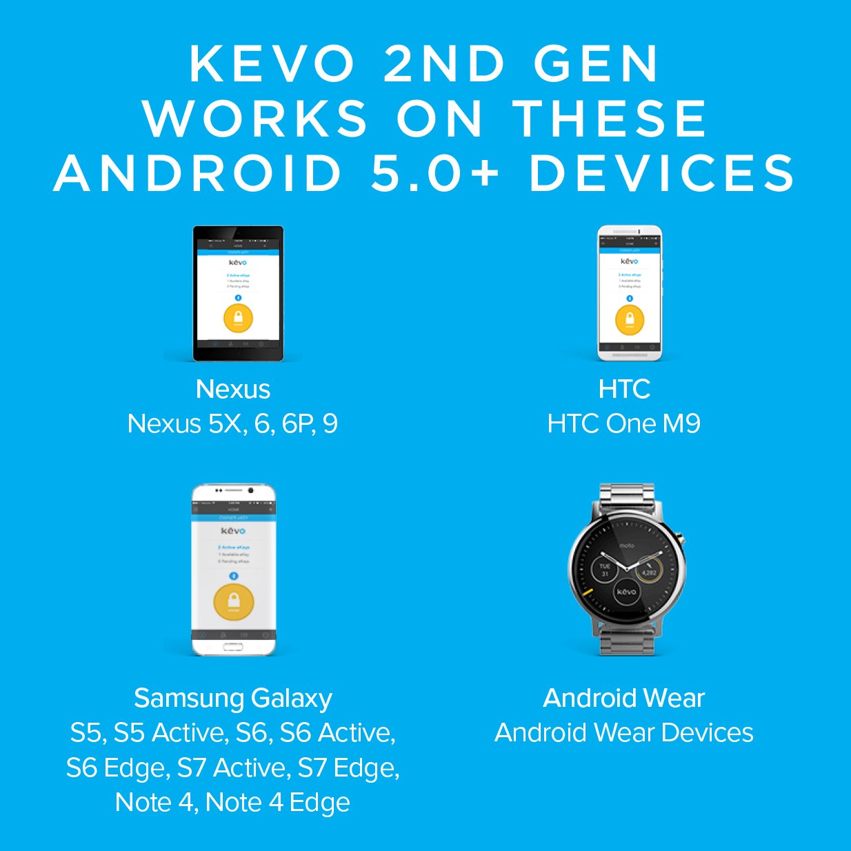 Kwikset - Kevo 99250-202 Kevo 2nd Gen Bluetooth Touch-to-Open Smart Keyless Entry Electronic Deadbolt Door Lock Featuring SmartKey Security, Satin Nickel