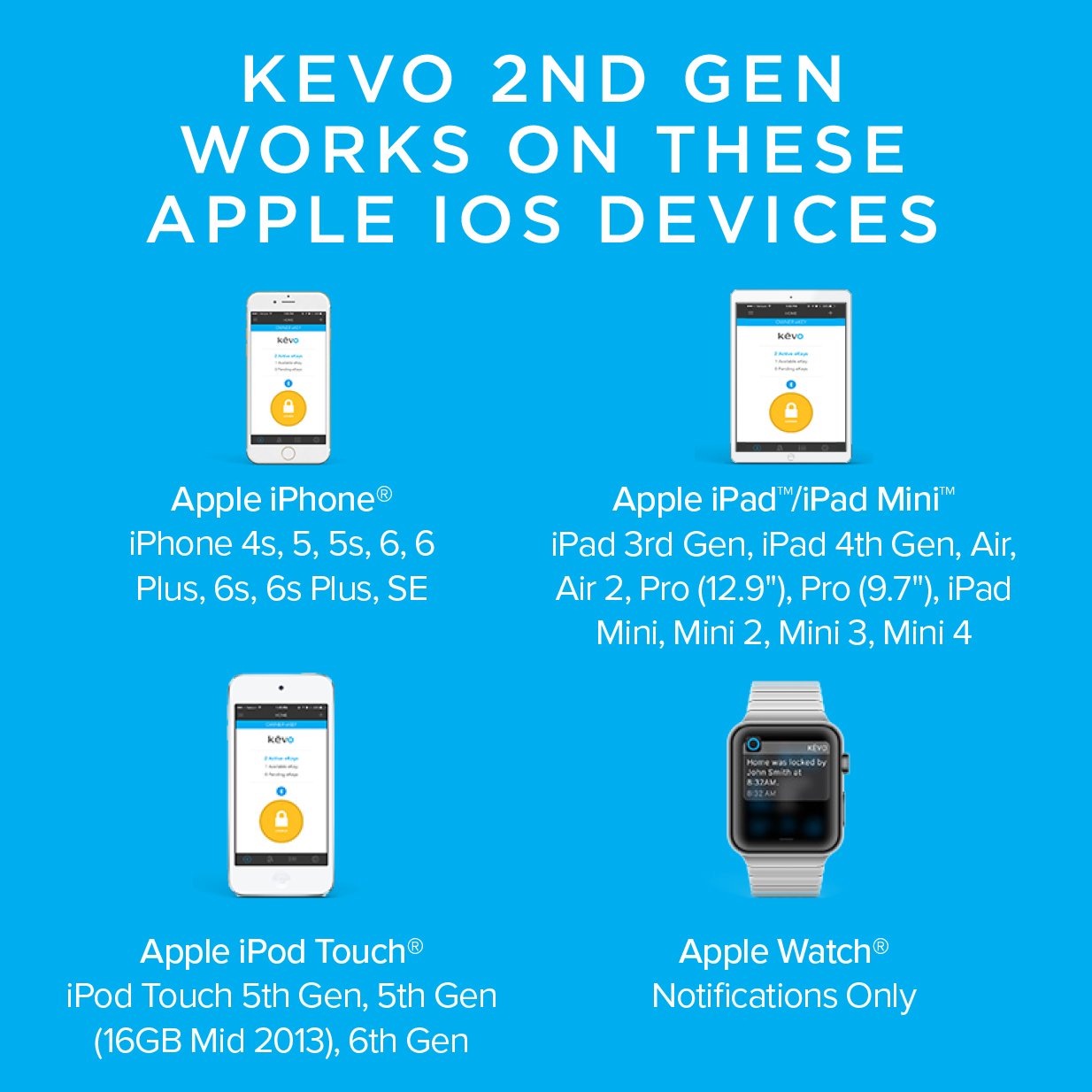 Kwikset - Kevo 99250-202 Kevo 2nd Gen Bluetooth Touch-to-Open Smart Keyless Entry Electronic Deadbolt Door Lock Featuring SmartKey Security, Satin Nickel