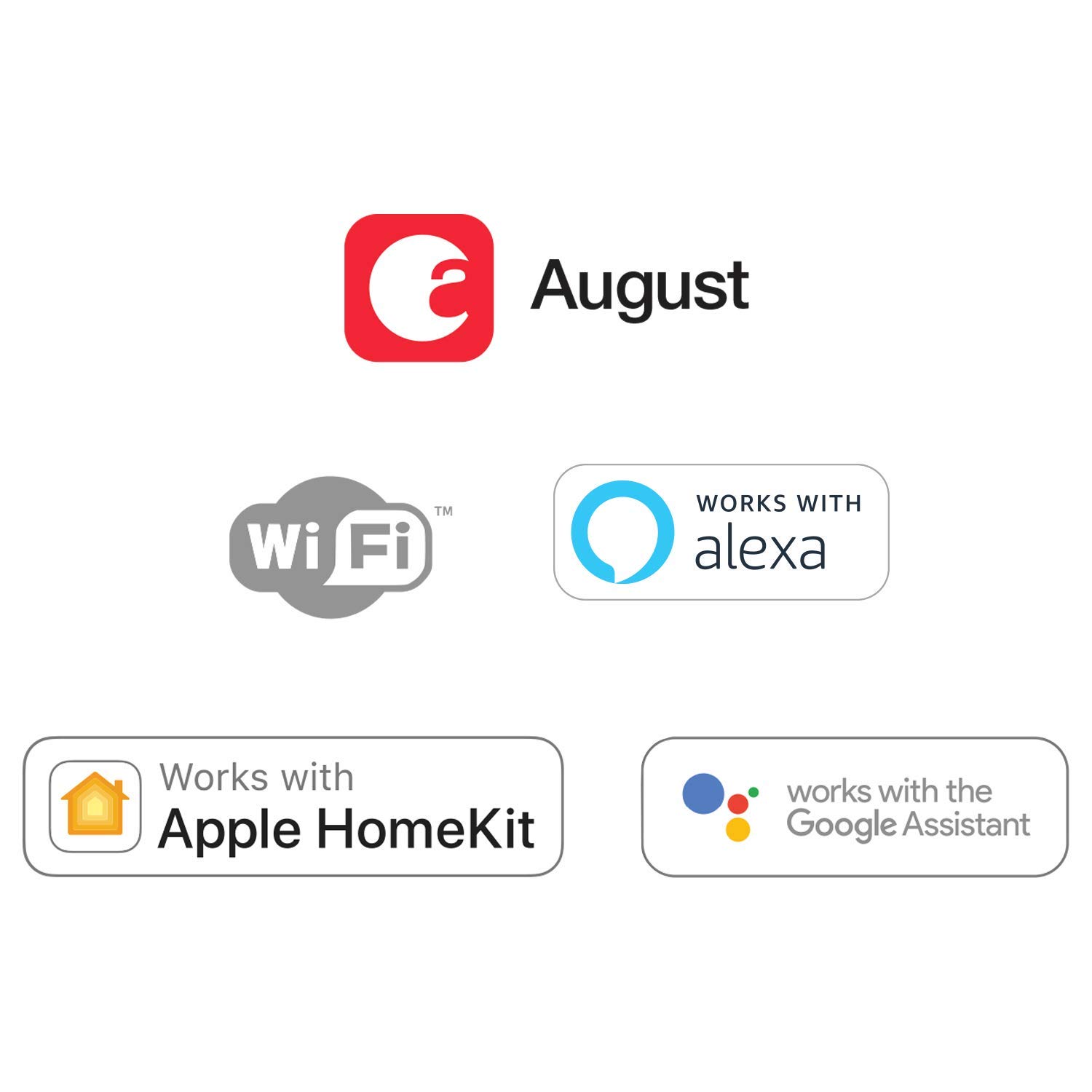 Yale Assure Lever, Wi-Fi Smart Door Lever (for doors with no deadbolt) - Works with Yale Access App, Amazon Alexa, Google Assistant, HomeKit, Phillips Hue and Samsung SmartThings, Bronze