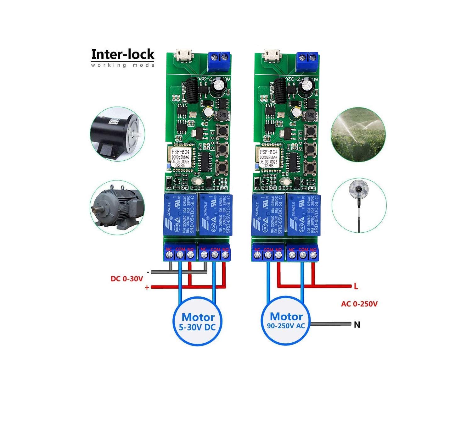 Newgoal 2 channelsWiFi Wireless Smart Switch Inching Self-locking Relay Module, be applied to access control Tuya SmartLife APP,DIY WIFI Garage Door Opener With 433 MHz RF remote control