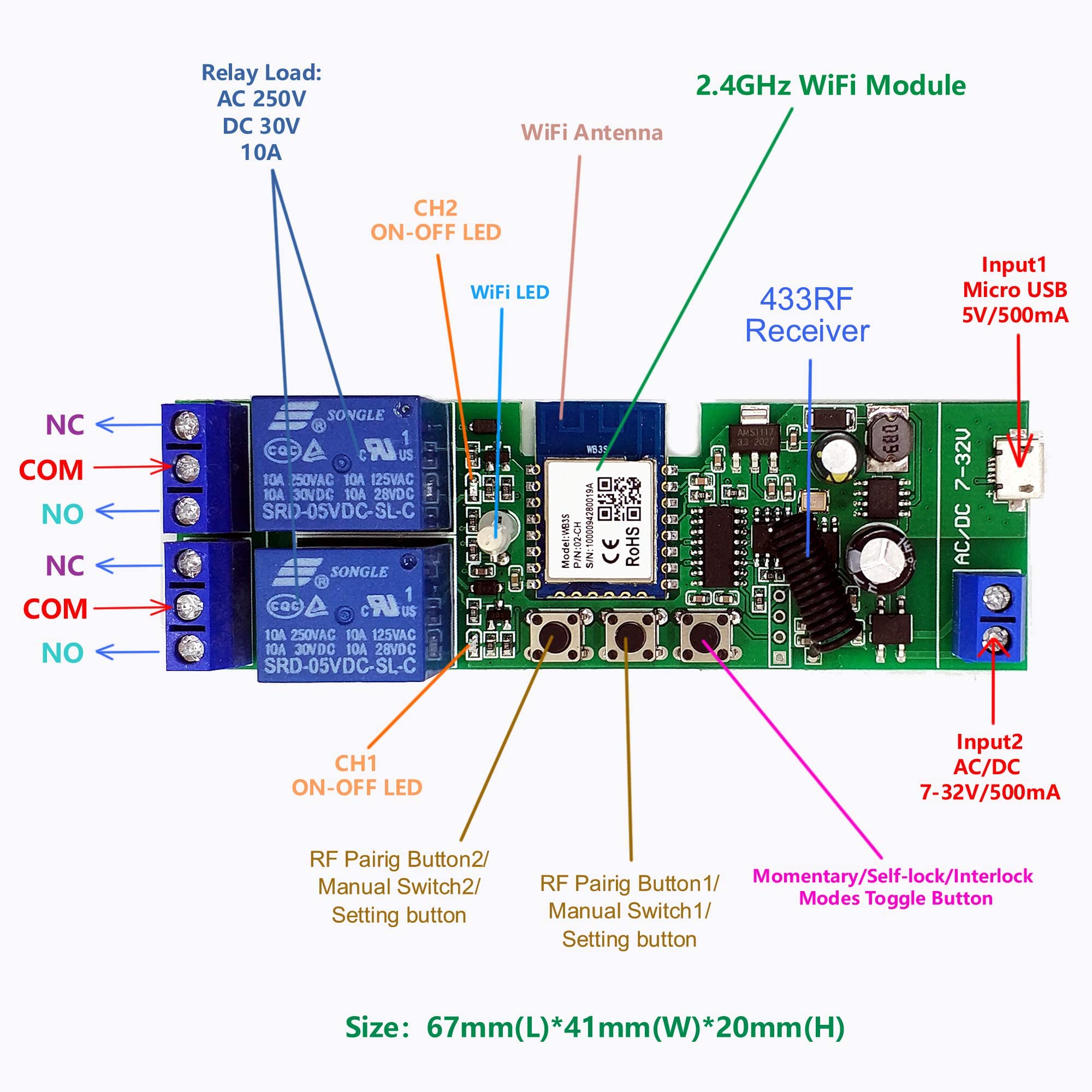 Newgoal 2 channelsWiFi Wireless Smart Switch Inching Self-locking Relay Module, be applied to access control Tuya SmartLife APP,DIY WIFI Garage Door Opener With 433 MHz RF remote control