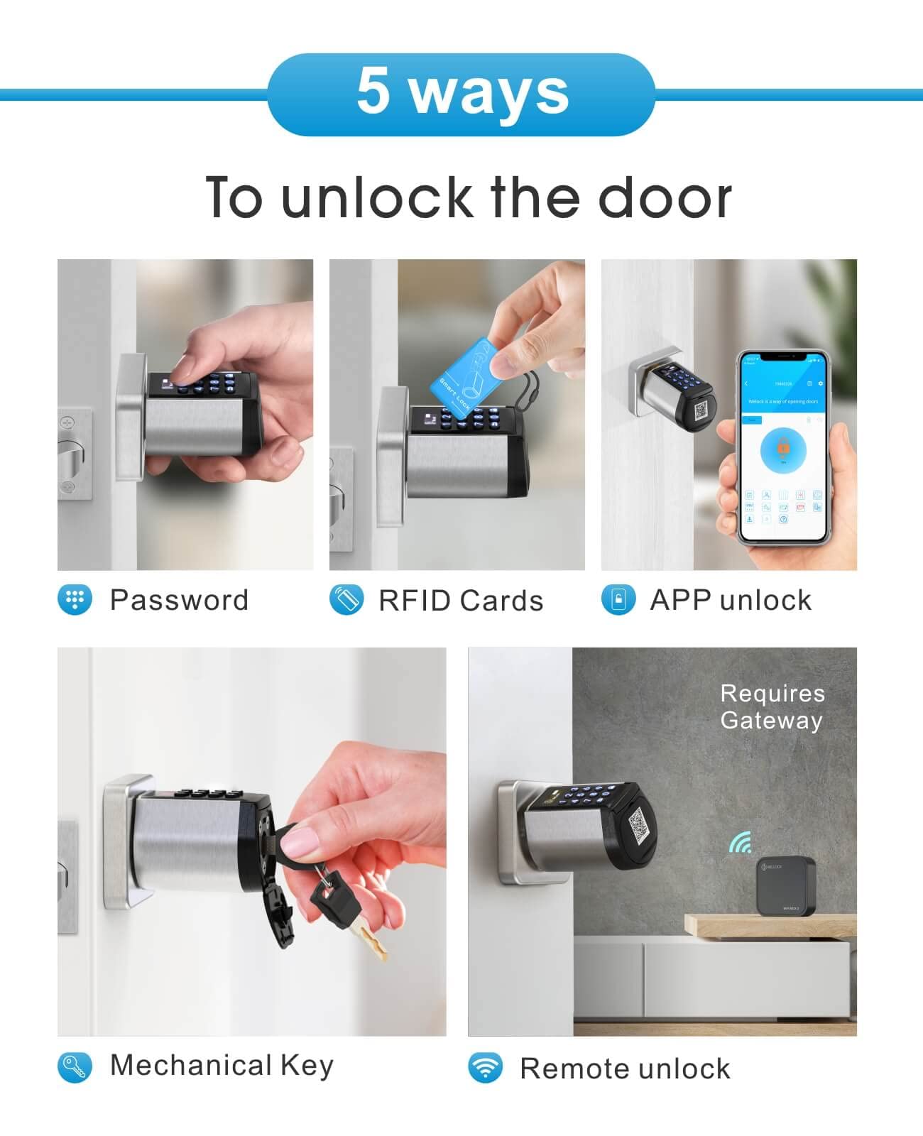 WELOCK Safer Keyless Entry Door Lock Deadbolt, Smart Bluetooth Locks Deadbolt Digital Electric Door Lock with Keypad APP Control IC Card Mechanical Key, Easy to Install