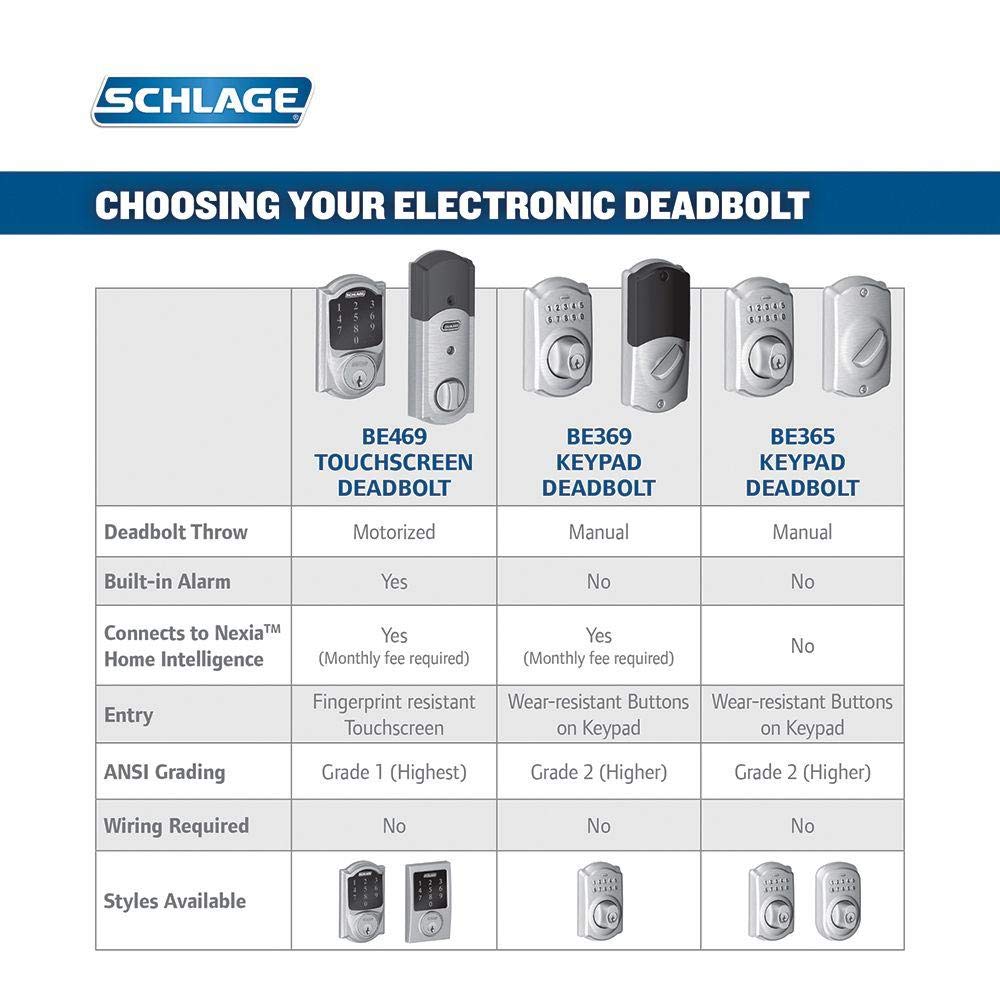 SCHLAGE FE469NX ACC 716 CAM Right Hand Touchscreen Deadbolt with Alarm, Aged Bronze