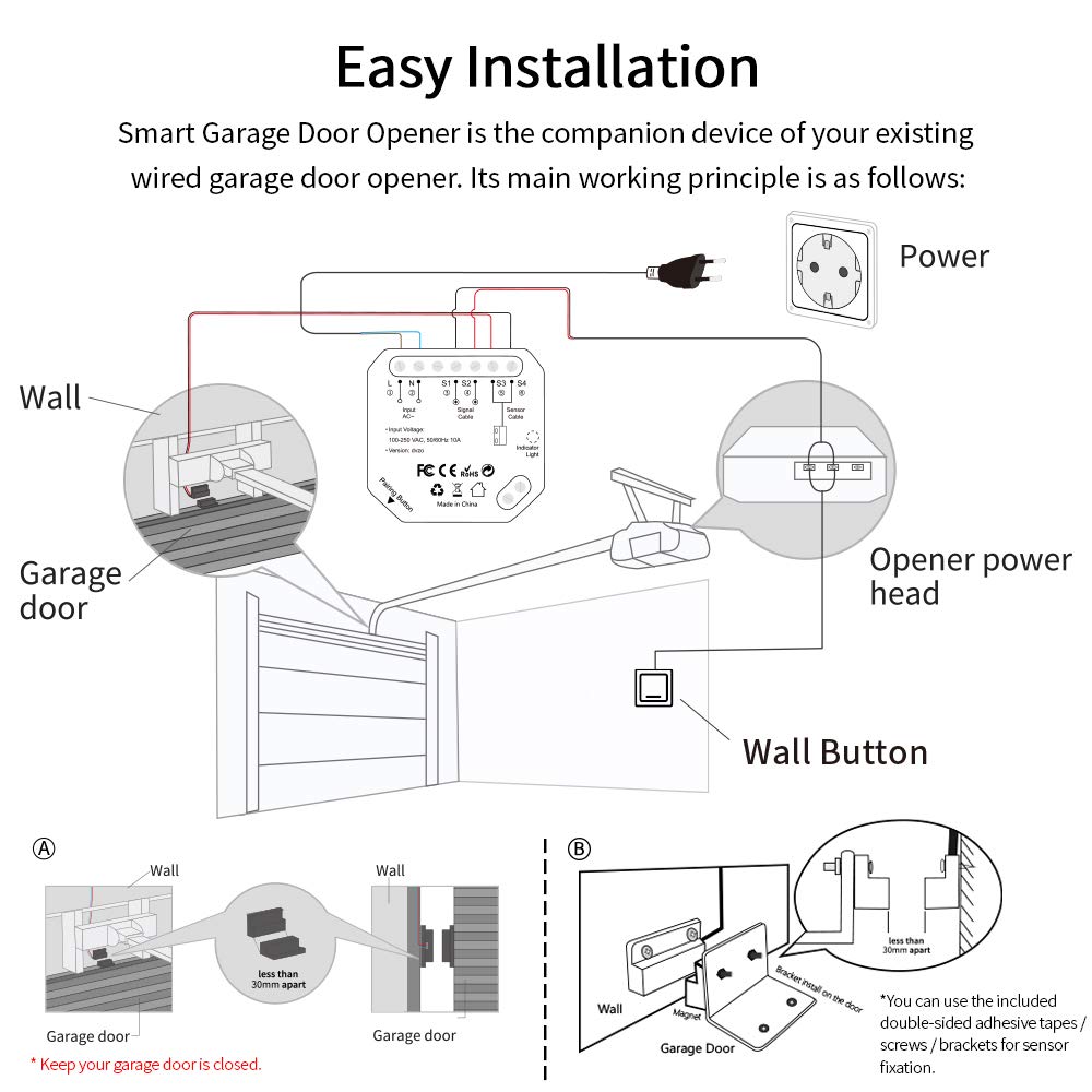 LoraTap Smart WiFi Garage Door Opener Controller, Wireless Remote Control Switch Timer Open/Close Monitor, Smart Life App Control, Voice Control, Works with Alexa and Google Home, No Hub Required