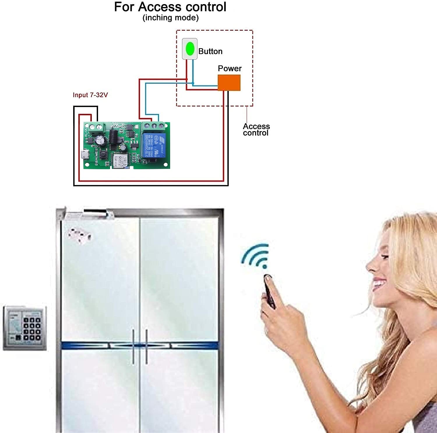 MHCOZY Updated WiFi Wireless Smart Switch Inching Self-Locking Relay Module,Set Inching Time from 0.5 Second to 1 Hour,be Applied to Access Control,DIY WiFi Garage Door Opener (1CH WiFi RF)