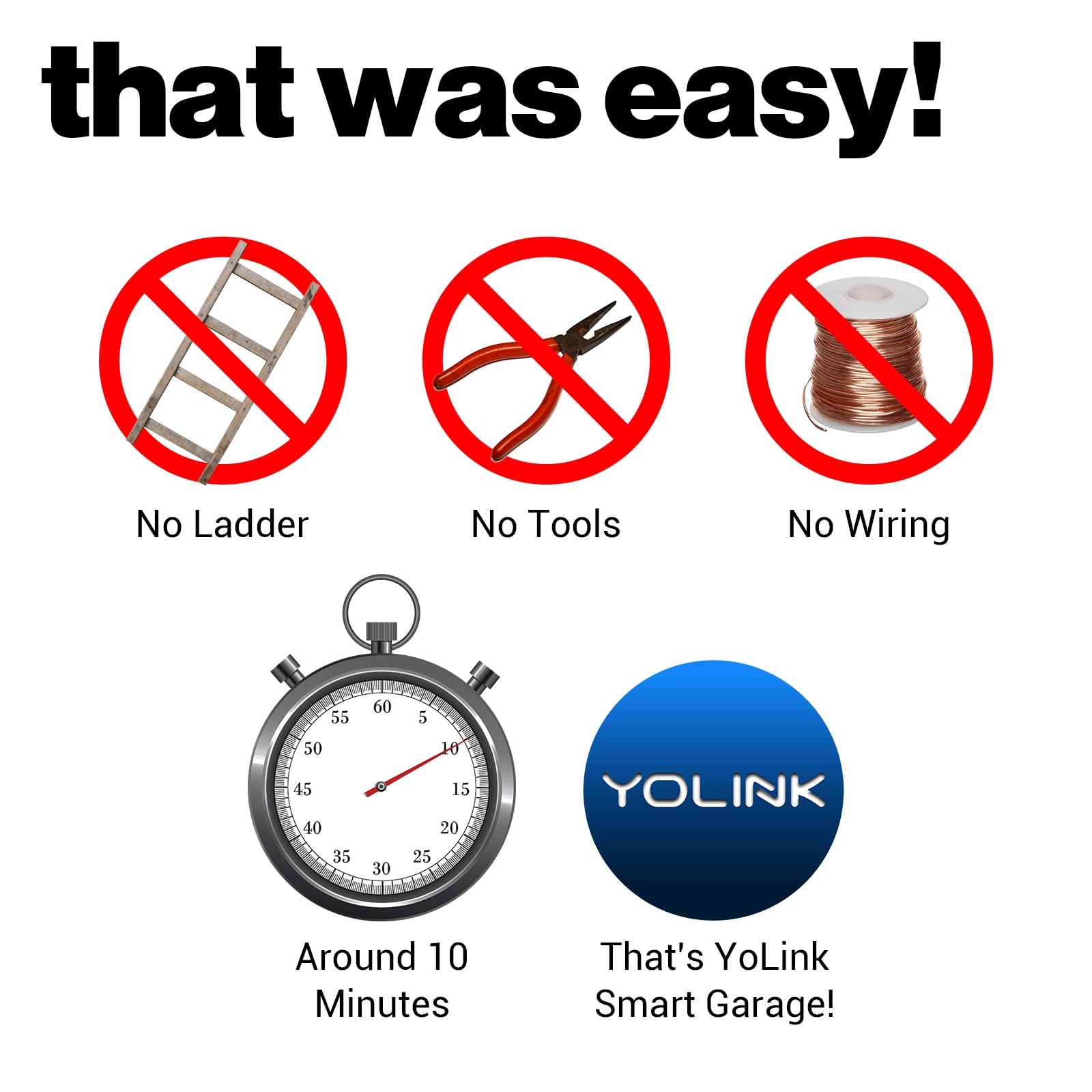 YoLink Garage Door Controller - Remote Control Existing Garage Door Opener, 1/4 Mile World's Longest Range Garage Door Operator Controller, YoLink Hub Required