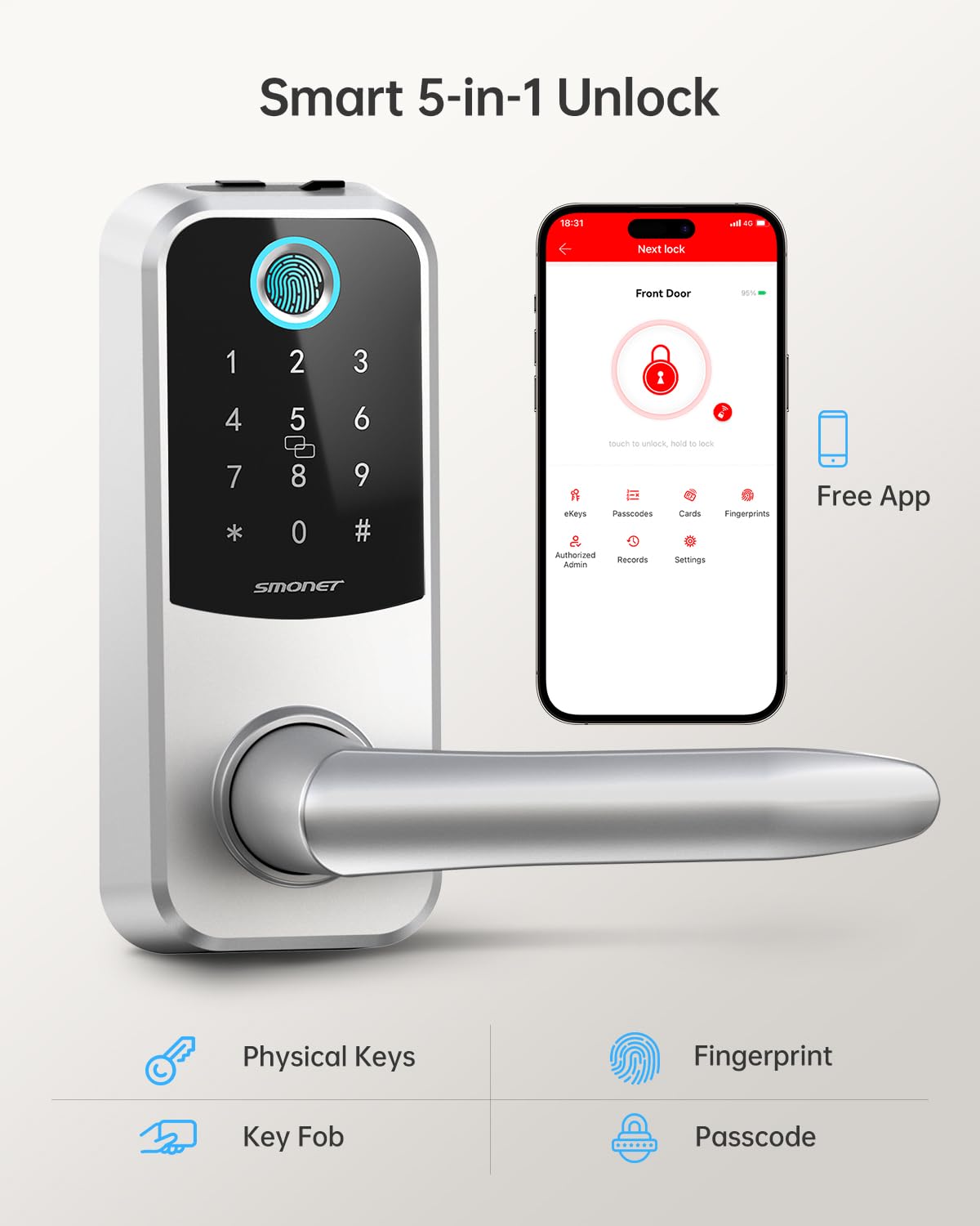 Smart Lock, SMONET Deadbolt Lock with Keypad, Keyless Entry Biometric Fingerprint Front Door Locks, Bluetooth Electronic Digital Lock with Reversible Handle, App Control, IC Card for Home, Apartment