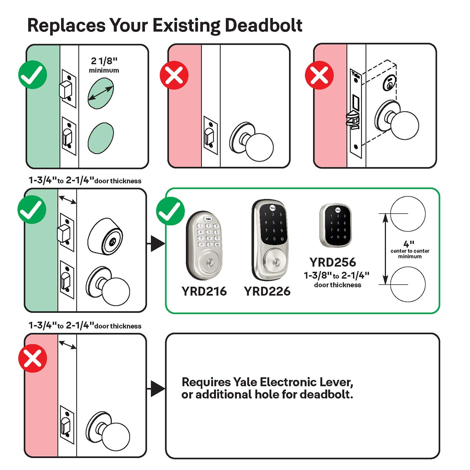 Yale Assure Lock - Touchscreen Keypad Door Lock in Satin Nickel