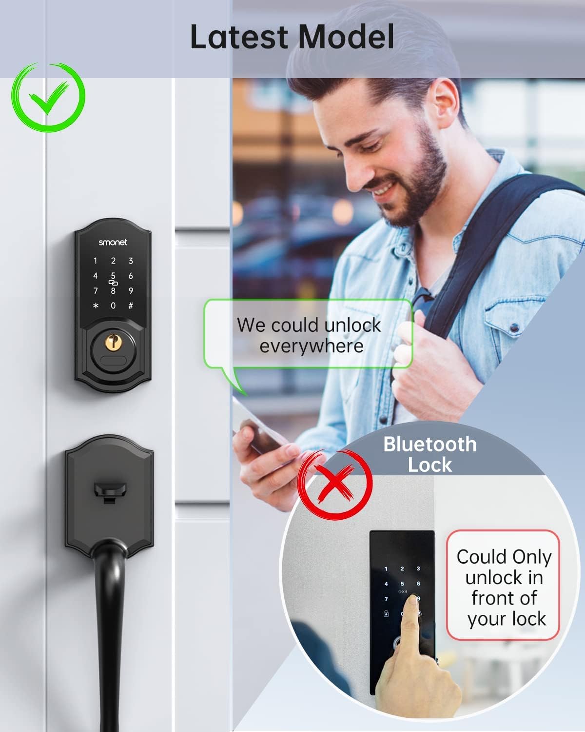 Smart Deadbolt, SMONET Keyless Entry Door Lock with Digital Keypad, Electronic Smart Locks for Front Door Bluetooth Touchscreen Lock Security, Remote Lock with Alexa and Gateway for Residential Home