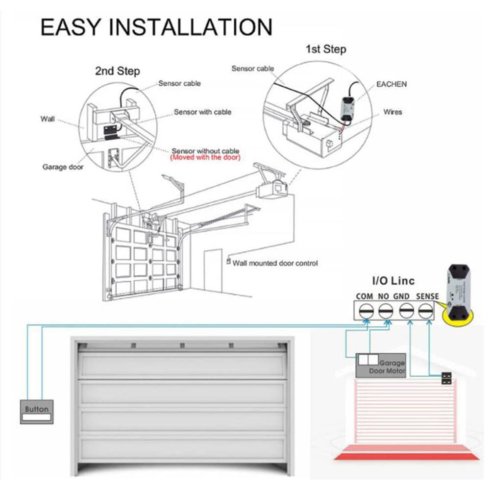 EVERSECU Tuya Smart WiFi Switch Garage Door Opener Controller Work with Alexa Echo Google Home SmartLife/Tuya APP Control No Hub Required