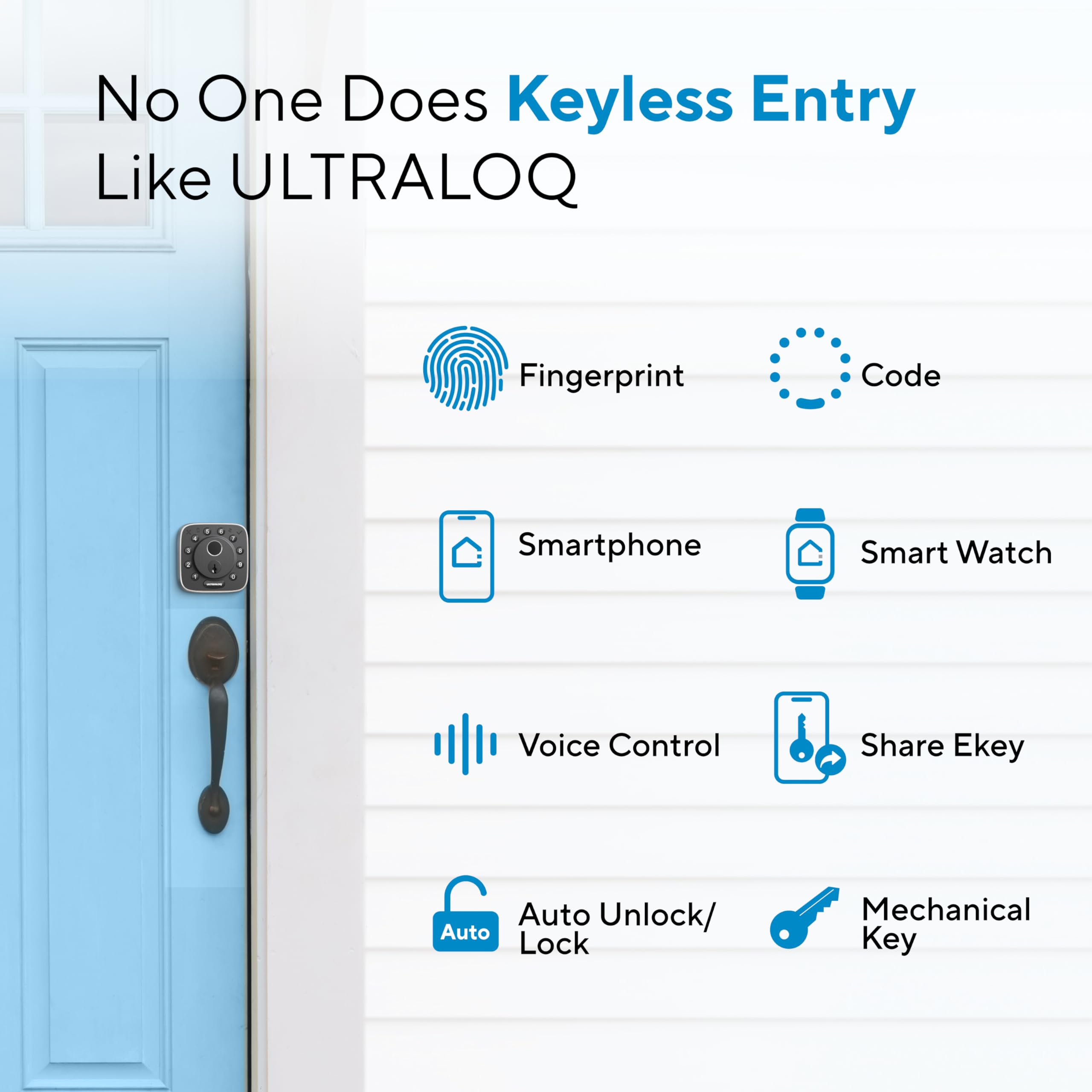 ULTRALOQ U-Bolt Pro Smart Lock + Bridge WiFi Adaptor, 6-in-1 Keyless Entry Door Lock with WiFi, Bluetooth, Biometric Fingerprint and Keypad, Smart Door Lock Front Door, Deadbolt Lock Edition