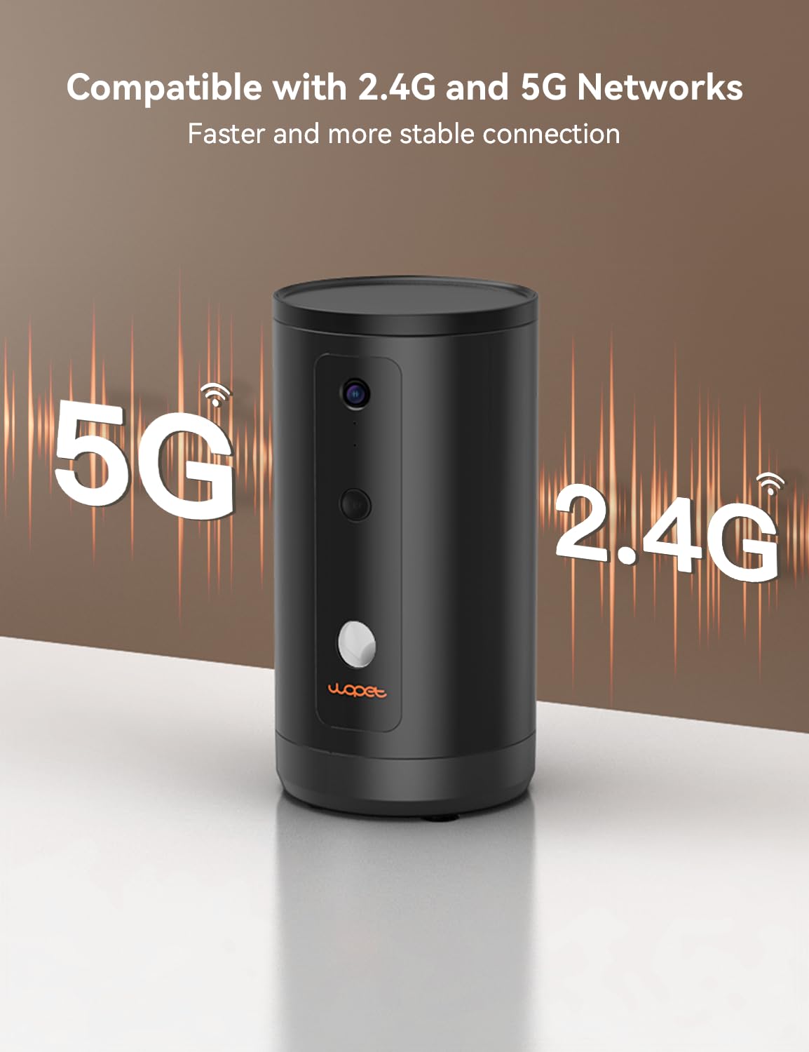 WOPET Smart Pet Camera:Dog Treat Dispenser, Full HD WiFi with Night Vision for Pet Viewing,Two Way Audio Communication Designed for Dogs and Cats,Monitor Your Pet Remotely