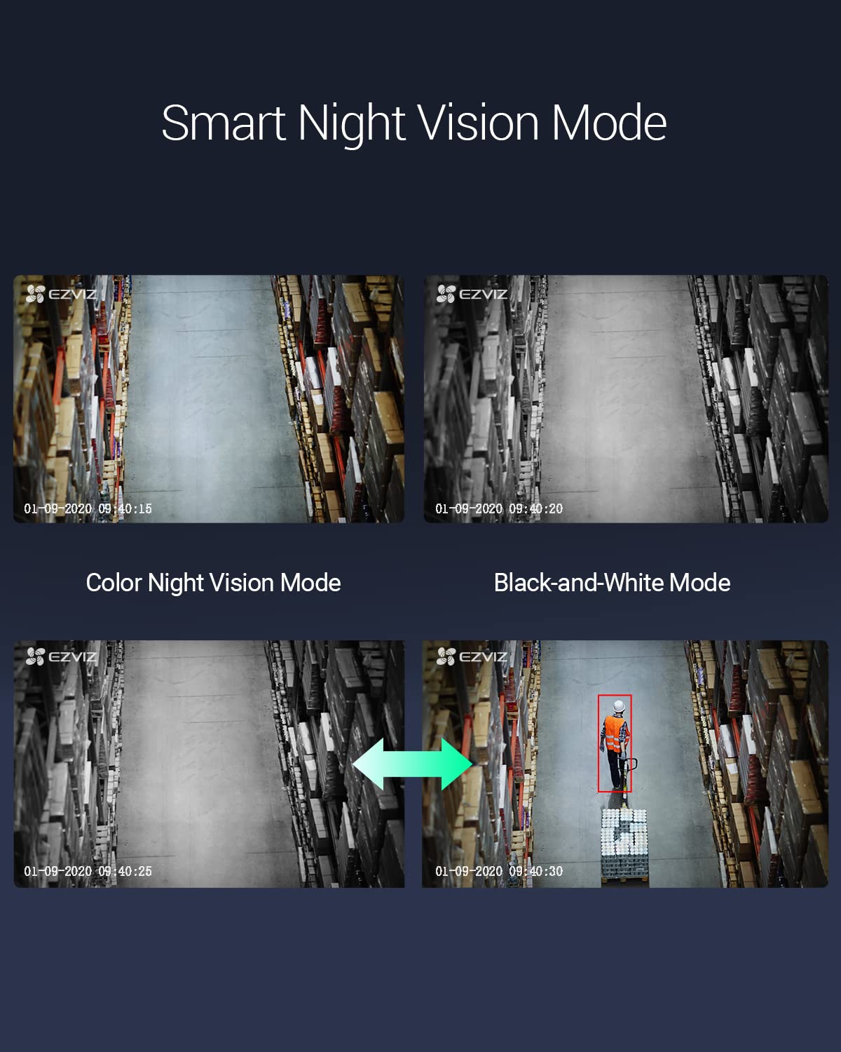 EZVIZ Outdoor Security Camera Color Night Vision, 1080P AI-Powered Person Detection, H.265, IP67 Waterproof, Customizable Detection Zones, 2.4GHz WiFi Supports MicroSD Card up to 256GB(C3N)