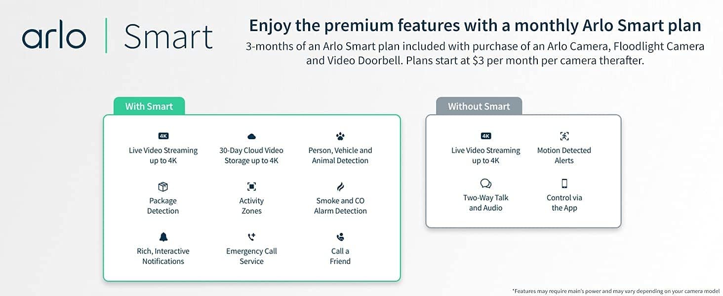 Arlo Pro 4 Spotlight Camera - 3 Pack - Wireless Security, 2K Video & HDR, Color Night Vision, 2 Way Audio, Direct to WiFi No Hub Needed, VMC4350P - White (Renewed)