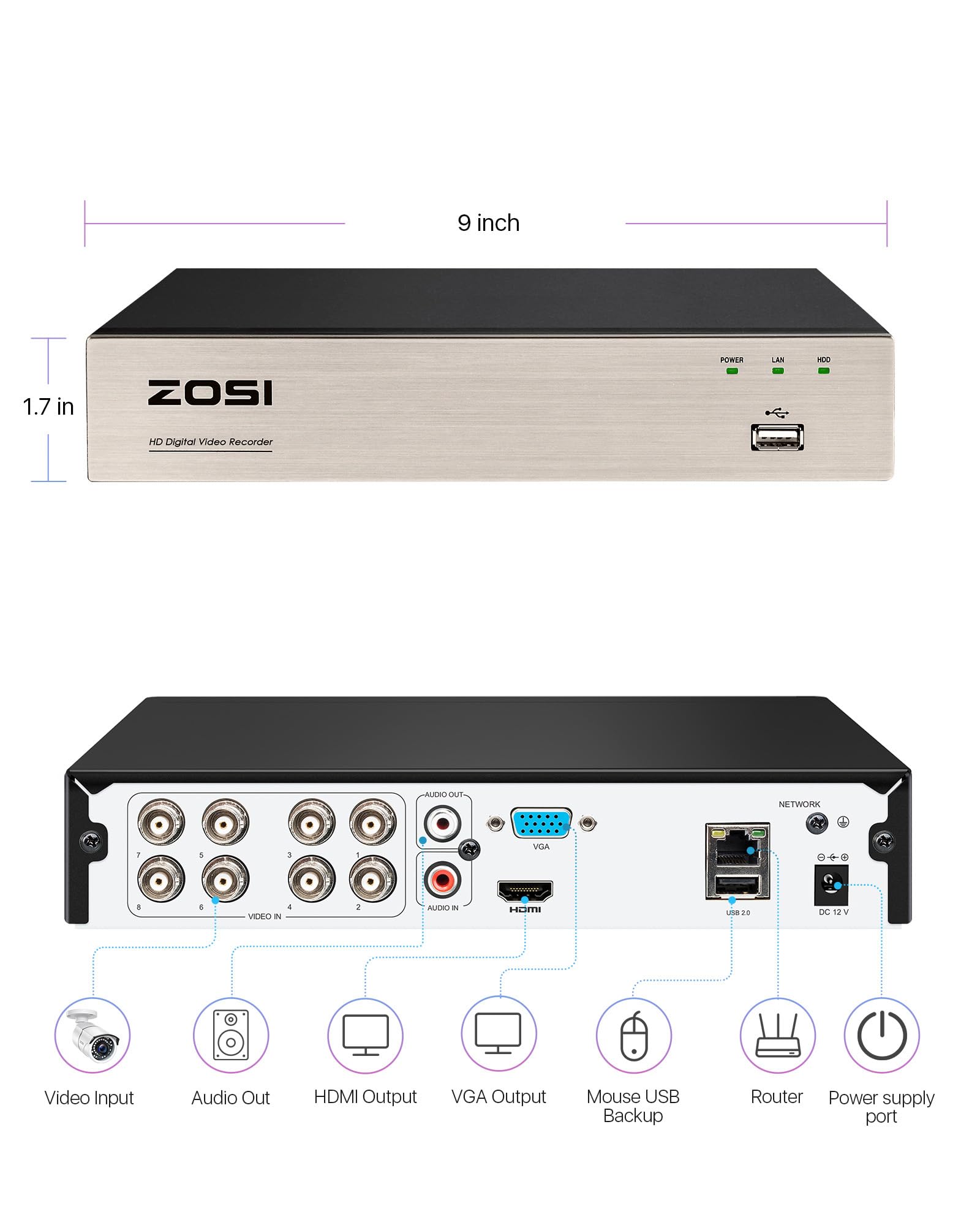 ZOSI H.265+ 5MP Lite 8 Channel CCTV DVR Recorder,8CH 1080p Hybrid 4-in-1 Analog/AHD/TVI/CVI Surveillance DVR for 720P/1080P Security Camera System,Remote Access,Motion Detection,Alert Push(No HDD)