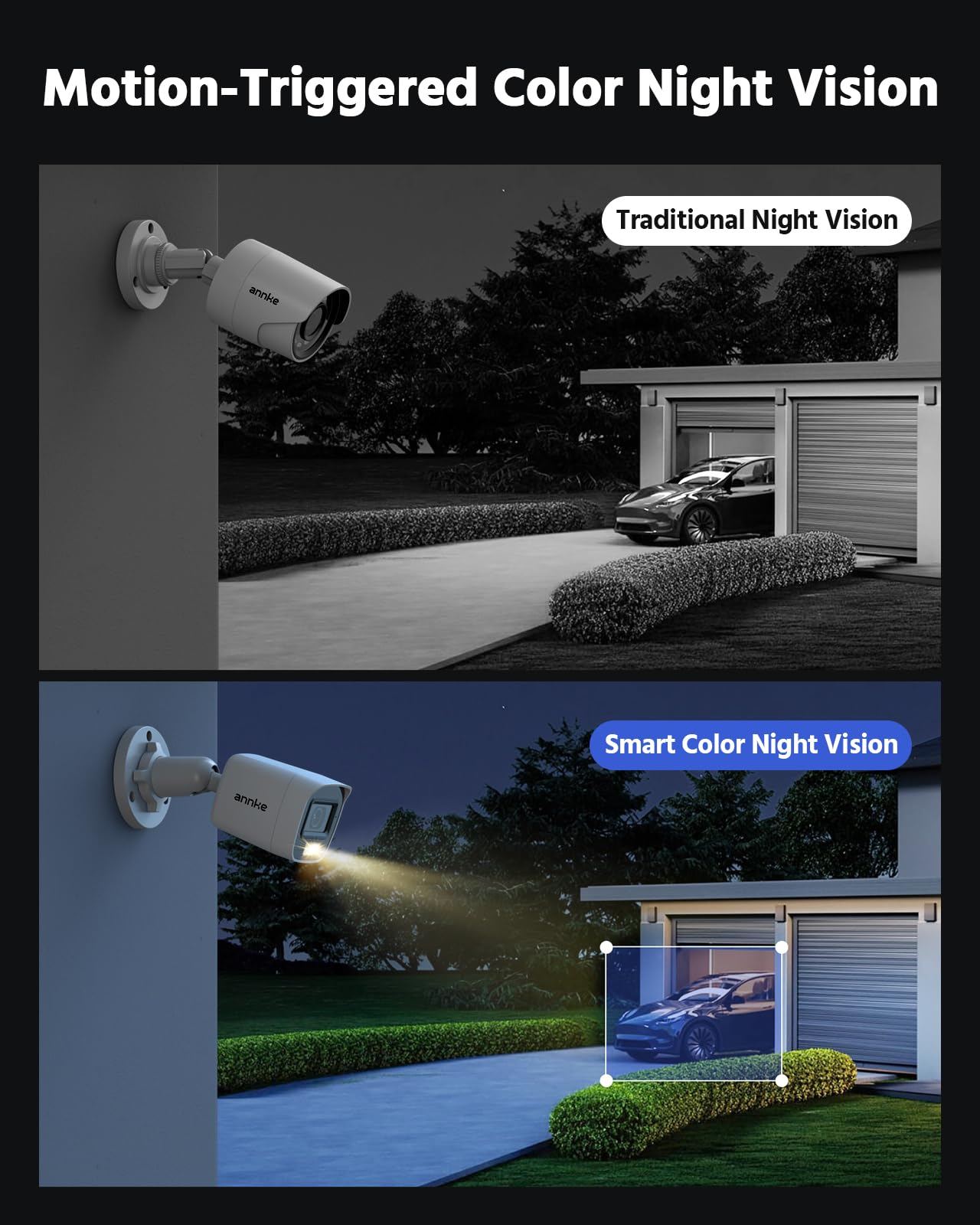 ANNKE 5MP Lite Wired Security Camera System with AI Human/Vehicle Detection, H.265+ 8CH Surveillance DVR with 1TB Hard Drive and 8 x 1080p HD Outdoor CCTV Camera, 100 ft Night Vision, Remote Access