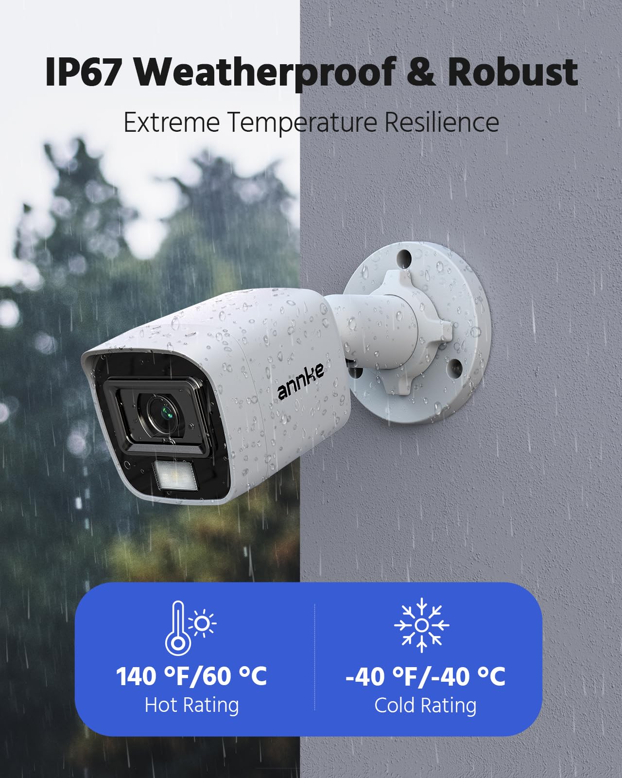ANNKE 5MP Lite Wired Security Camera System with AI Human/Vehicle Detection, H.265+ 8CH Surveillance DVR with 1TB Hard Drive and 8 x 1080p HD Outdoor CCTV Camera, 100 ft Night Vision, Remote Access