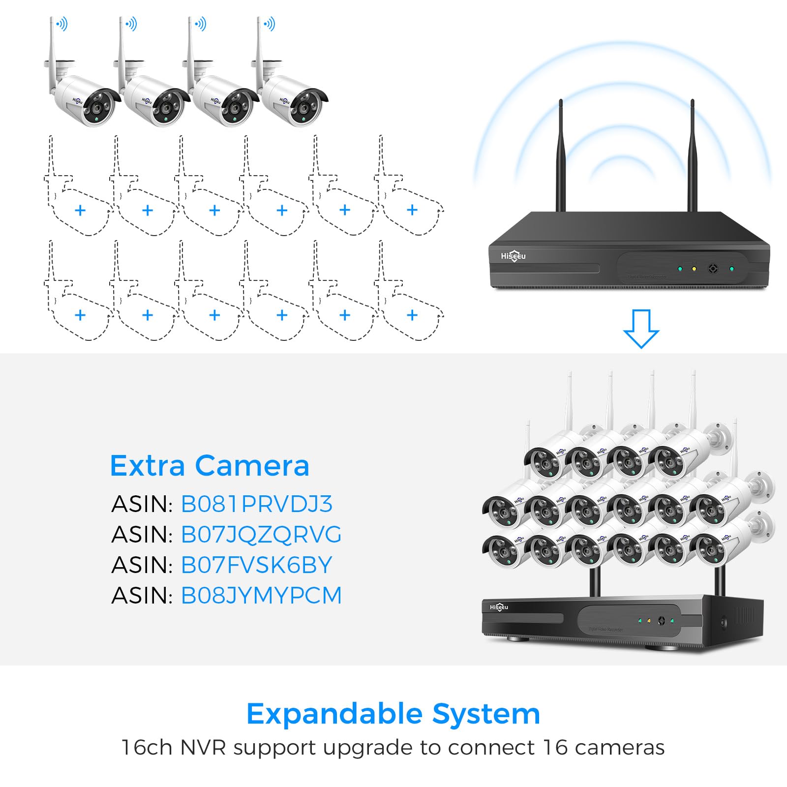 [Expandable 10CH,2K] Hiseeu Wireless Security Camera System with 1TB Hard Drive with One-Way Audio,10 Channel NVR 4Pcs 1296P 3MP Night Vision WiFi Security Surveillance Cameras DC Power Home Outdoor