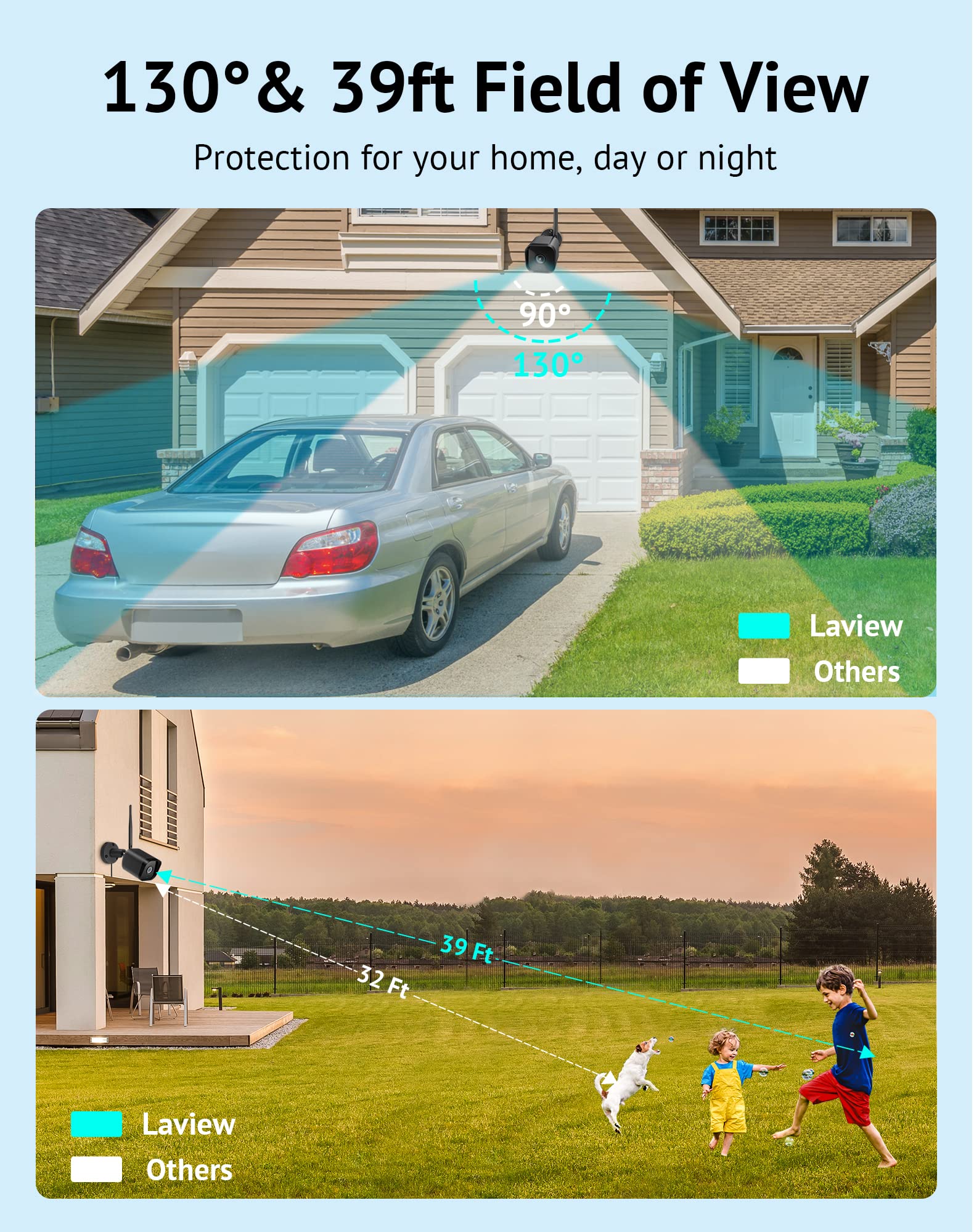 LaView Outdoor Security Cameras 1080P HD,Cameras for Home Security with AI Human Detection,Waterproof IP65,2-Way Audio,Clear Night Vision,2.4G WiFi,SD Card Slot&US Cloud Storage,Work with Alexa,ONVIF