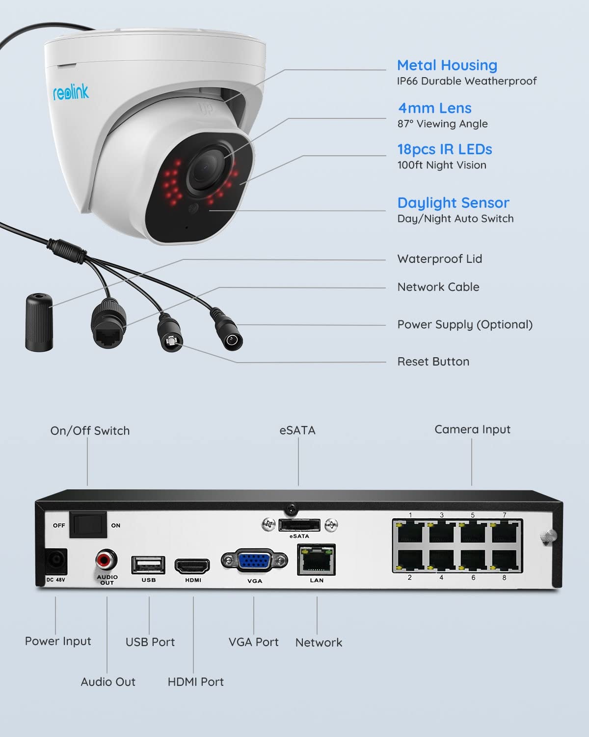 REOLINK 4K Security Camera System, 4pcs H.265 PoE Wired Turret 4K Cameras with Person Vehicle Detection, 4K/8MP 8CH NVR with 2TB HDD for 24-7 Recording, RLK8-800D4