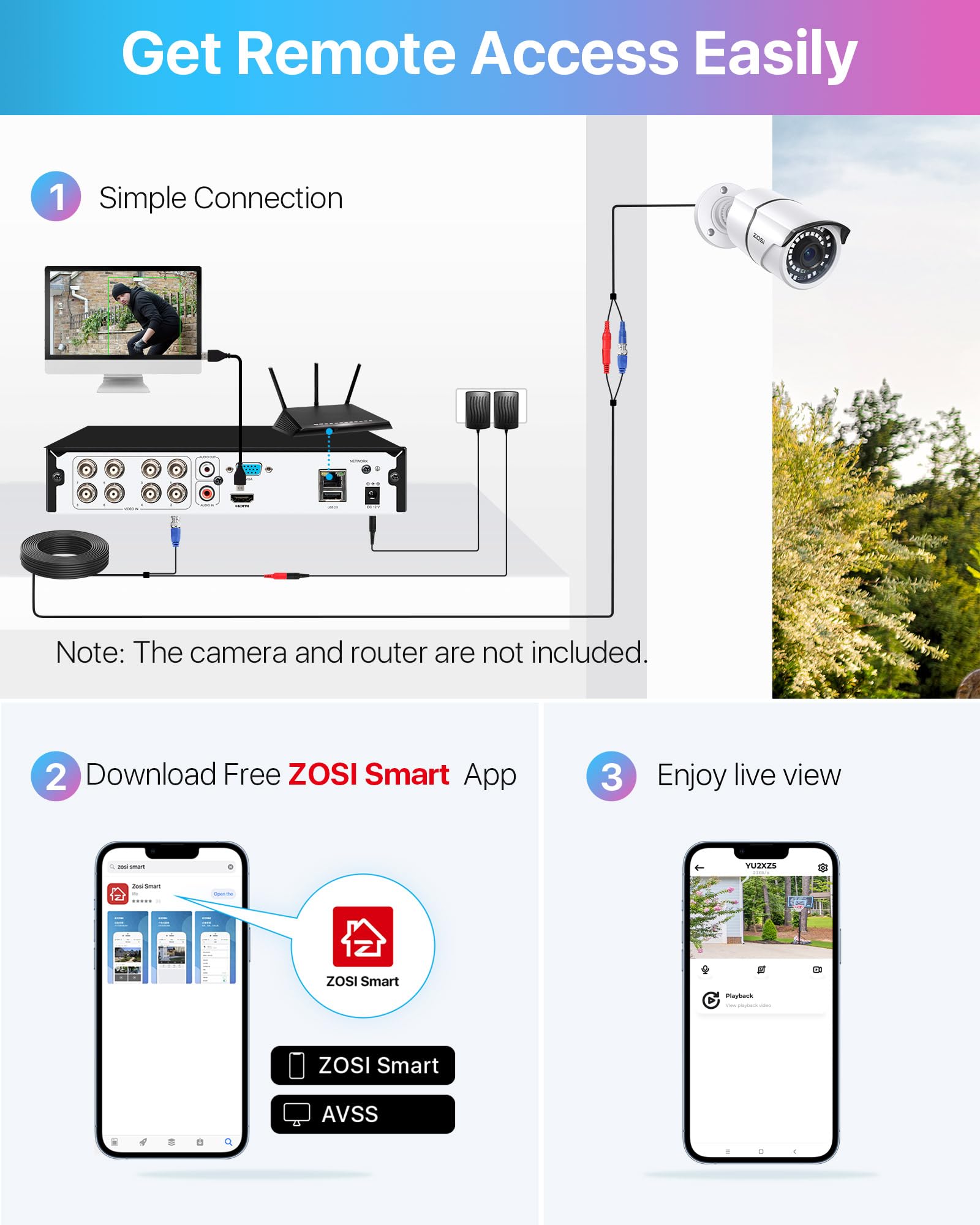 ZOSI H.265+ 8CH 5MP Lite 4-in-1 Surveillance DVR Recorders with Hard Drive 2TB for HD-TVI, CVI, CVBS, AHD 960H/720P/1080P/5MP CCTV Security Cameras System, Motion Detection, Remote Viewing,Alert Push