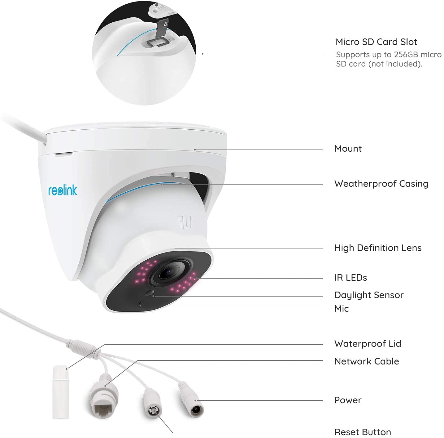 REOLINK 4K Outdoor Security Camera System, Home Surveillance IP PoE Camera with 3X Optical Zoom & 25FPS Daytime Video, Human/Vehicle/Pet Detection, Work with Smart Home, Up to 256GB SD Card, RLC-822A