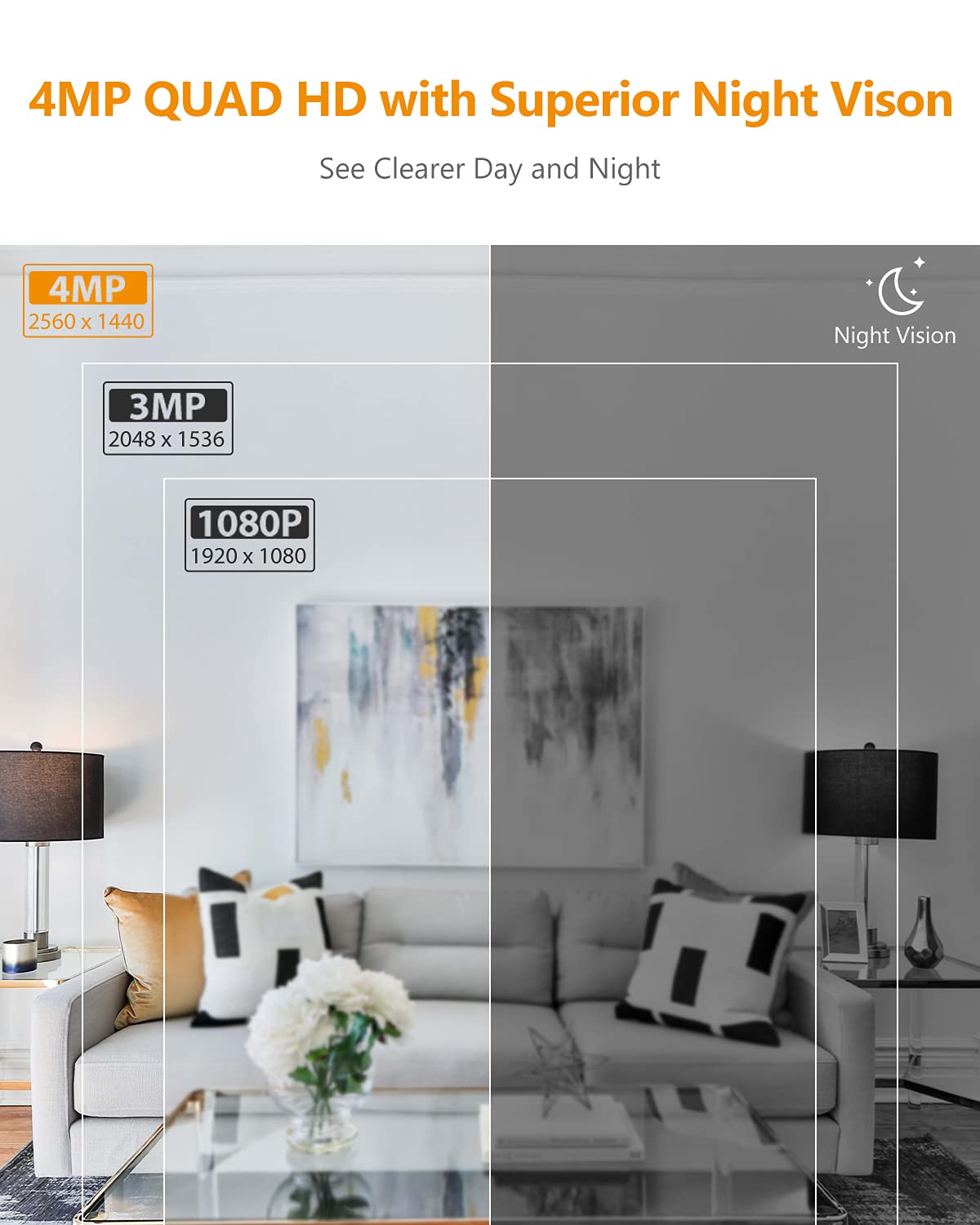 Home Security Camera 4MP Indoor Camera Pan/Tilt, Plug-in WiFi Camera (2.4G ONLY) Baby Monitor Dog Camera with Spotlight & Siren, Night Vision, 2-Way Audio, Human & Sound Detection, Motion Tracking